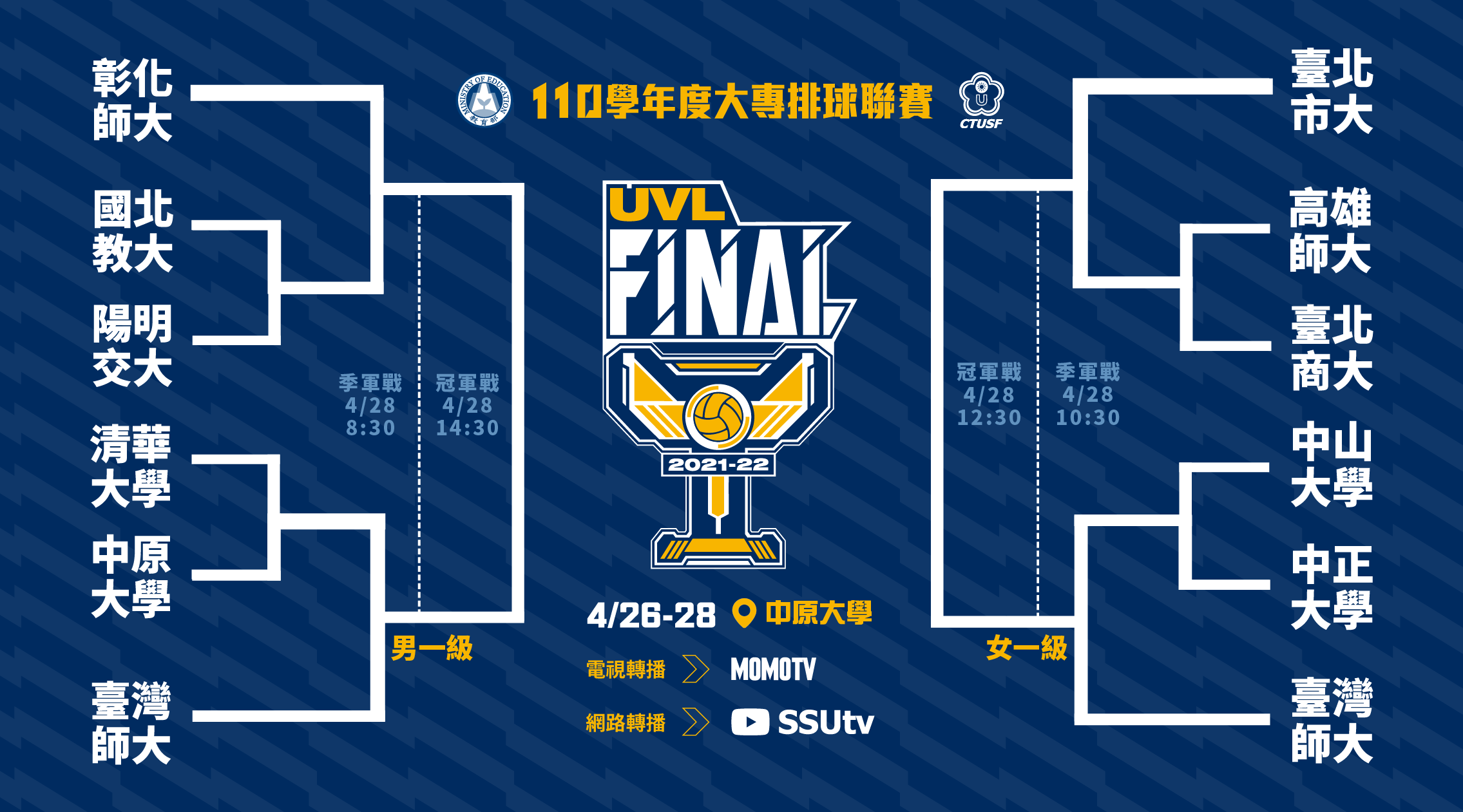 UVL決賽26日閉門舉行 臺北市大瞄準2連霸 - TSNA體育新聞團隊