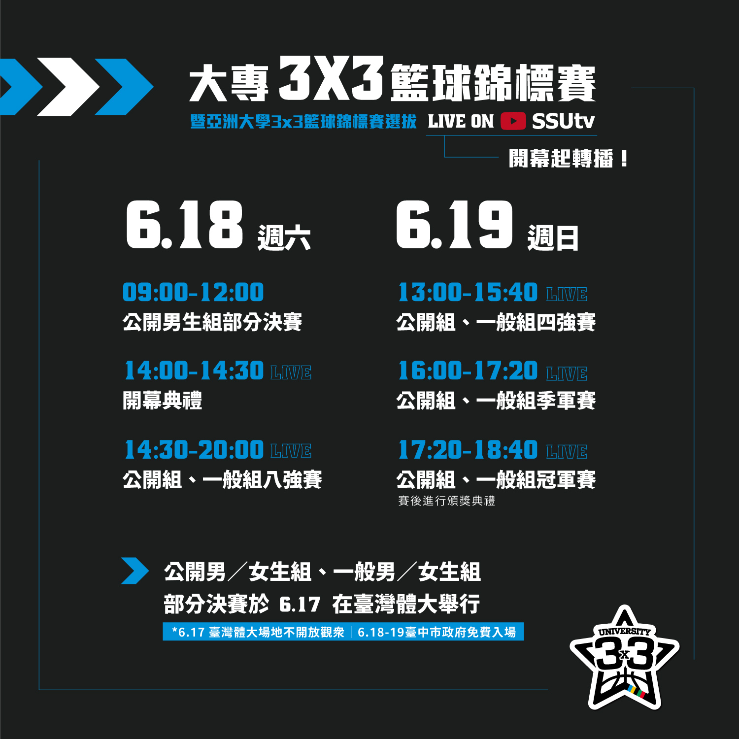 大專3x3籃球錦標賽決戰臺中 全國八強登場 - TSNA體育新聞團隊