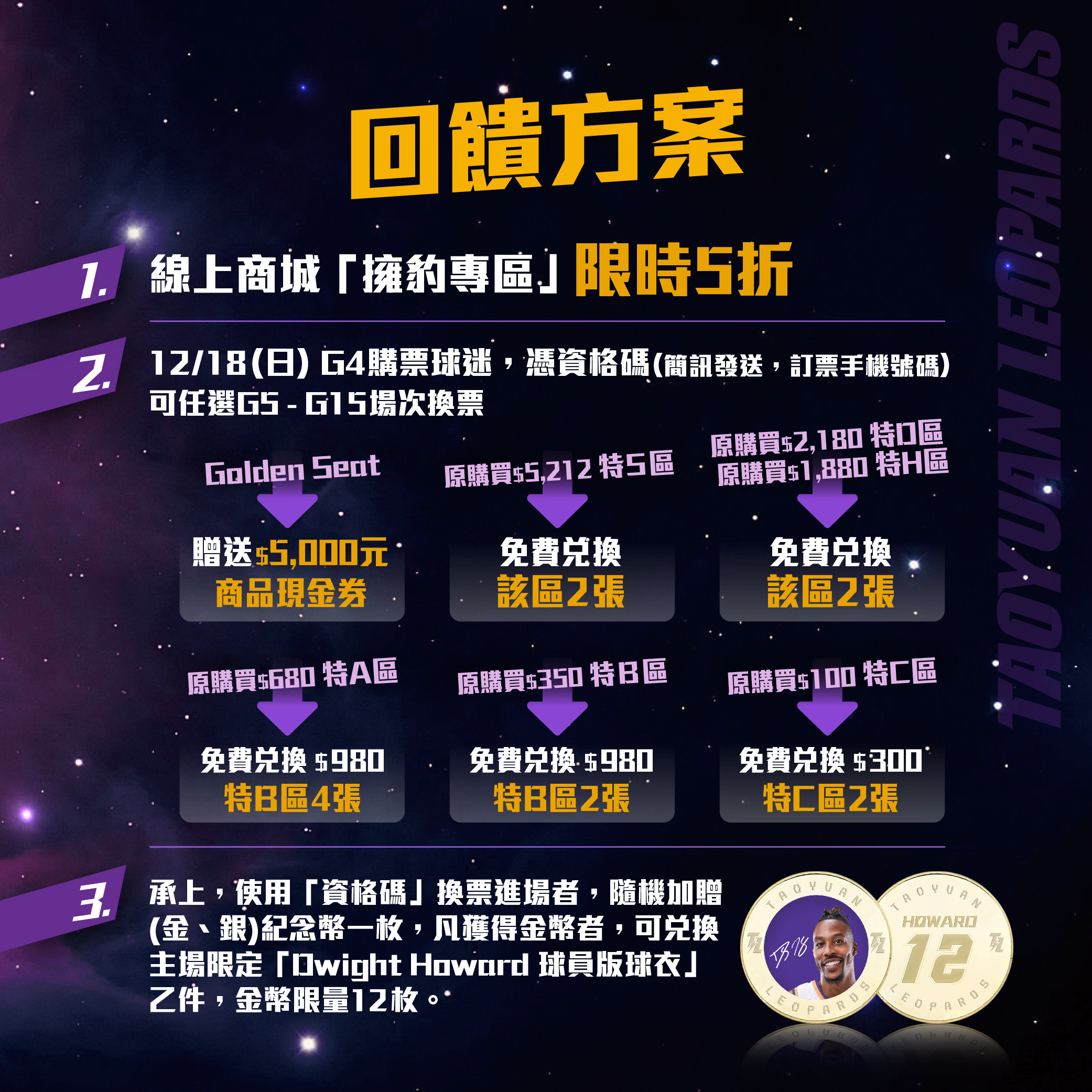 雲豹提補償措施 GM由新營運長負責 - TSNA體育新聞團隊