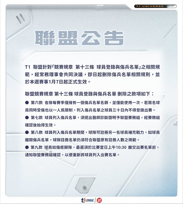 T1廢除傷兵名單 7日賽事起生效 - TSNA體育新聞團隊