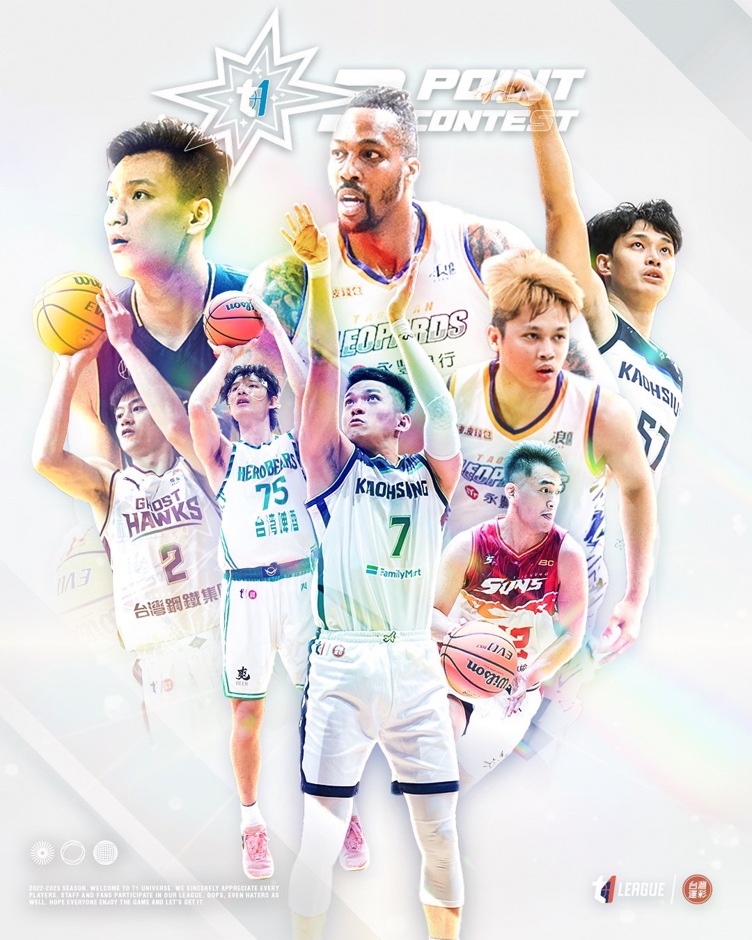 霍華德參加三分球大賽 不灌籃當評審 - TSNA體育新聞團隊