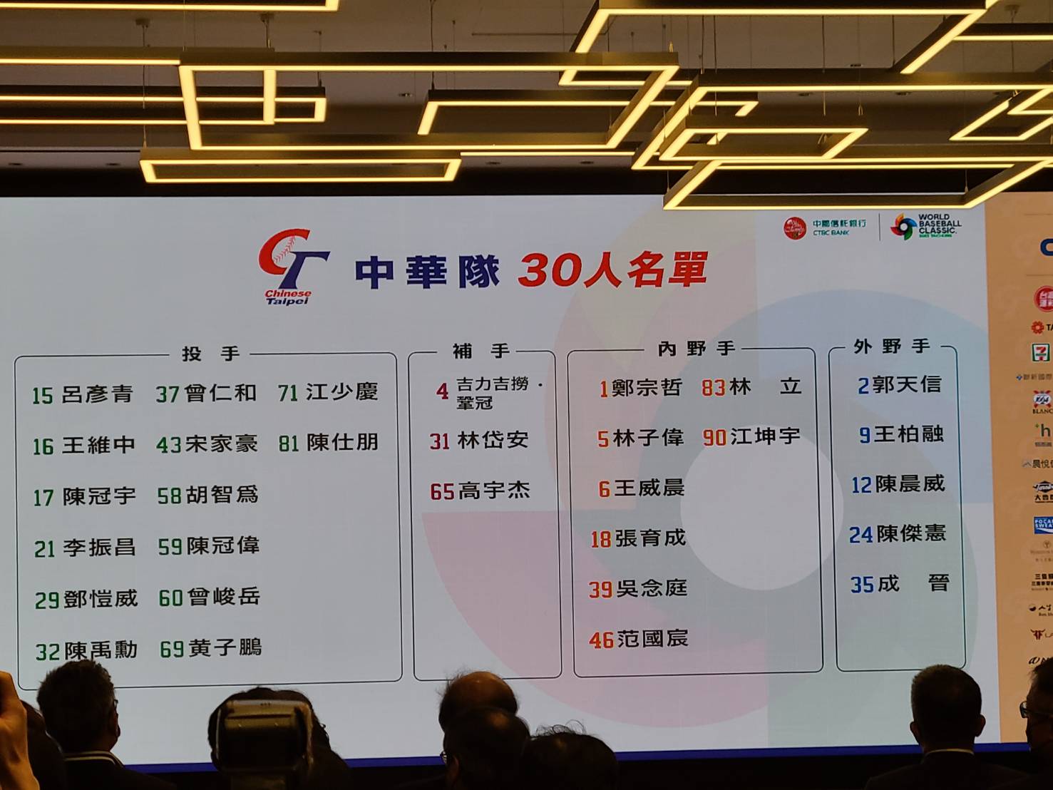 WBC》昨晚選出30人名單 餅總：確實有點掙扎 - TSNA體育新聞團隊