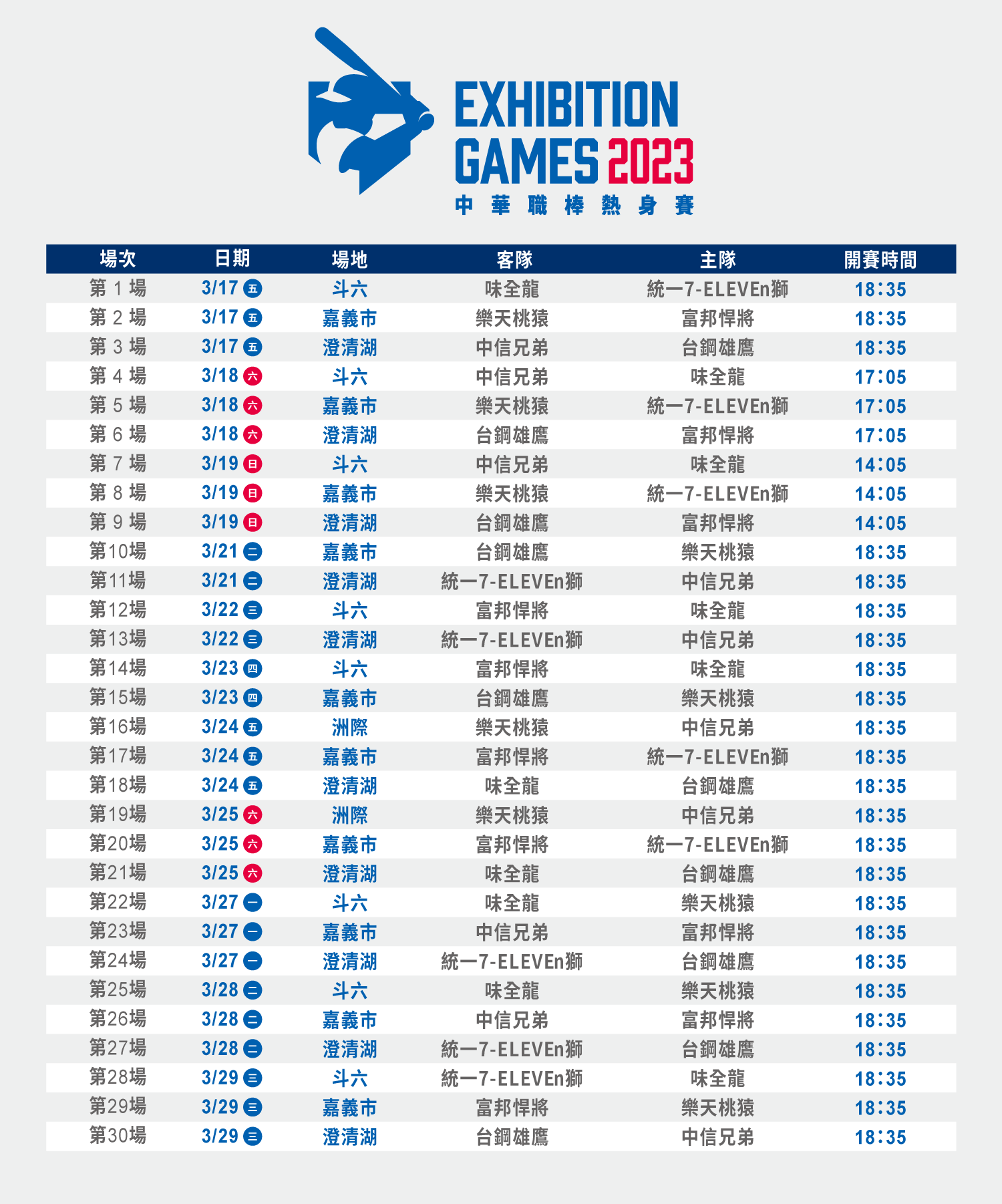 中職官辦熱身賽賽程公布 11天有8天單日3場賽事 - TSNA體育新聞團隊