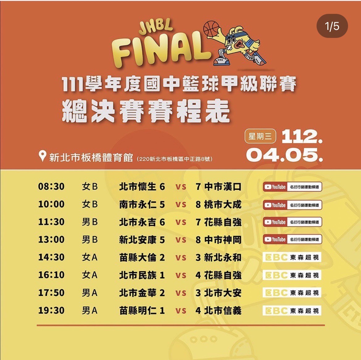 JHBL決賽今天開打！ 大安國中睽違18年重返8強 - TSNA體育新聞團隊
