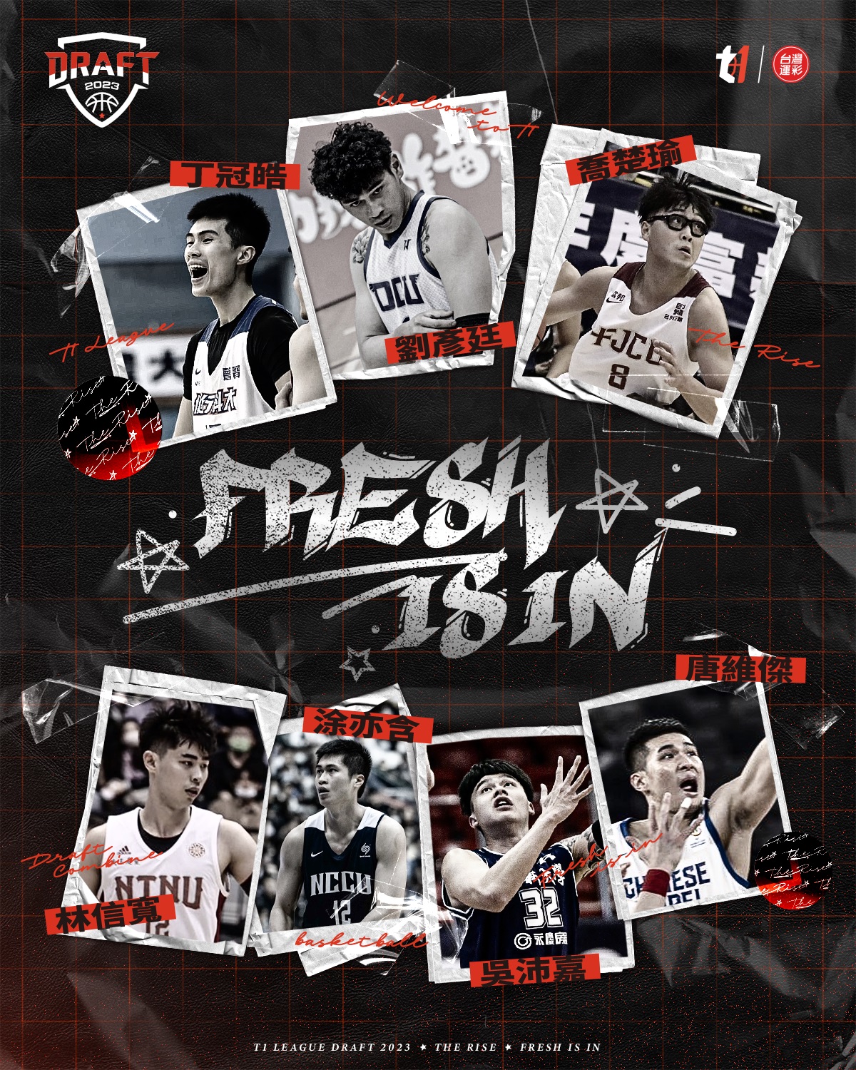 選秀大物在T1 許智超、許時清專業解析 - TSNA體育新聞團隊