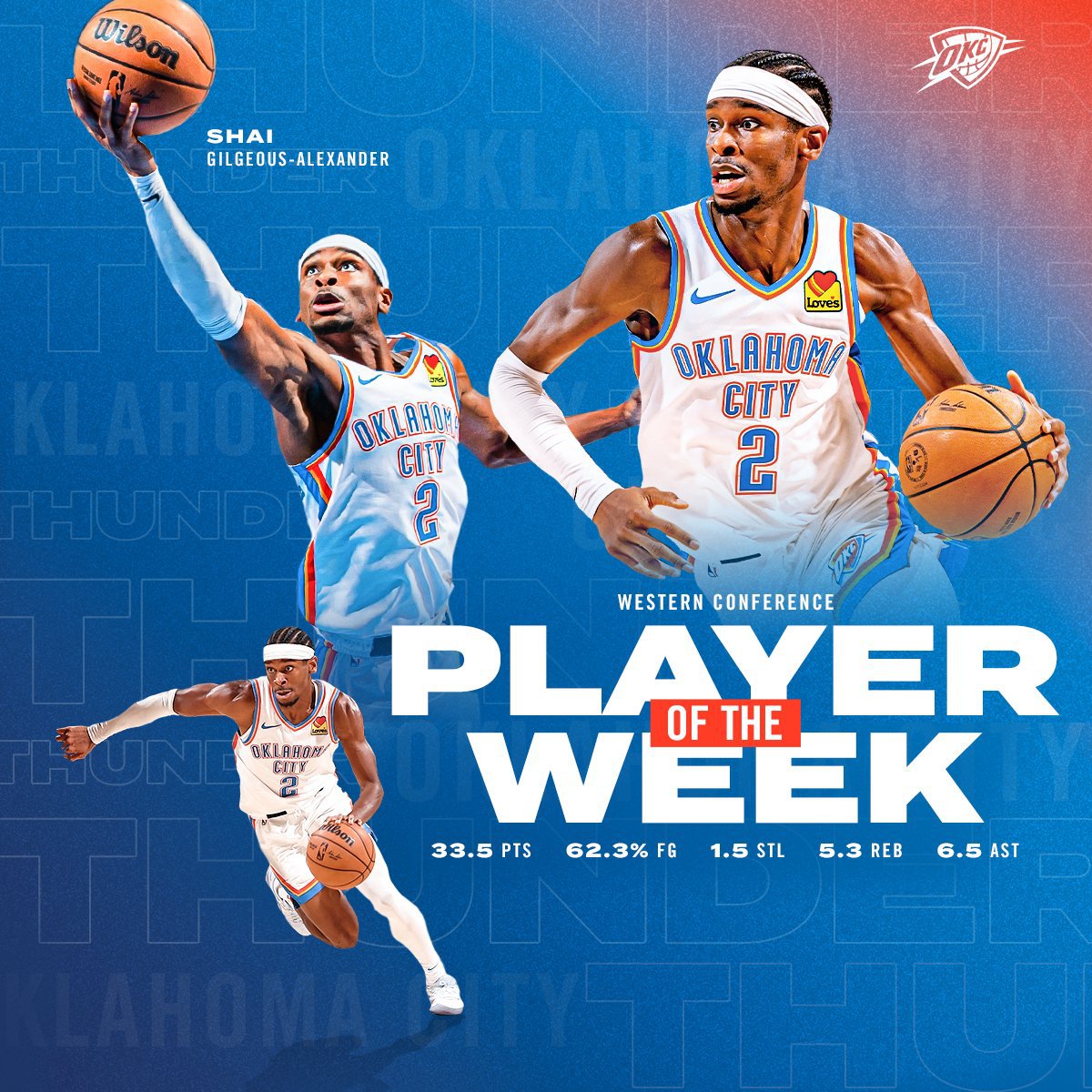 Haliburton、SGA 獲選NBA單週最佳球員 - TSNA體育新聞團隊