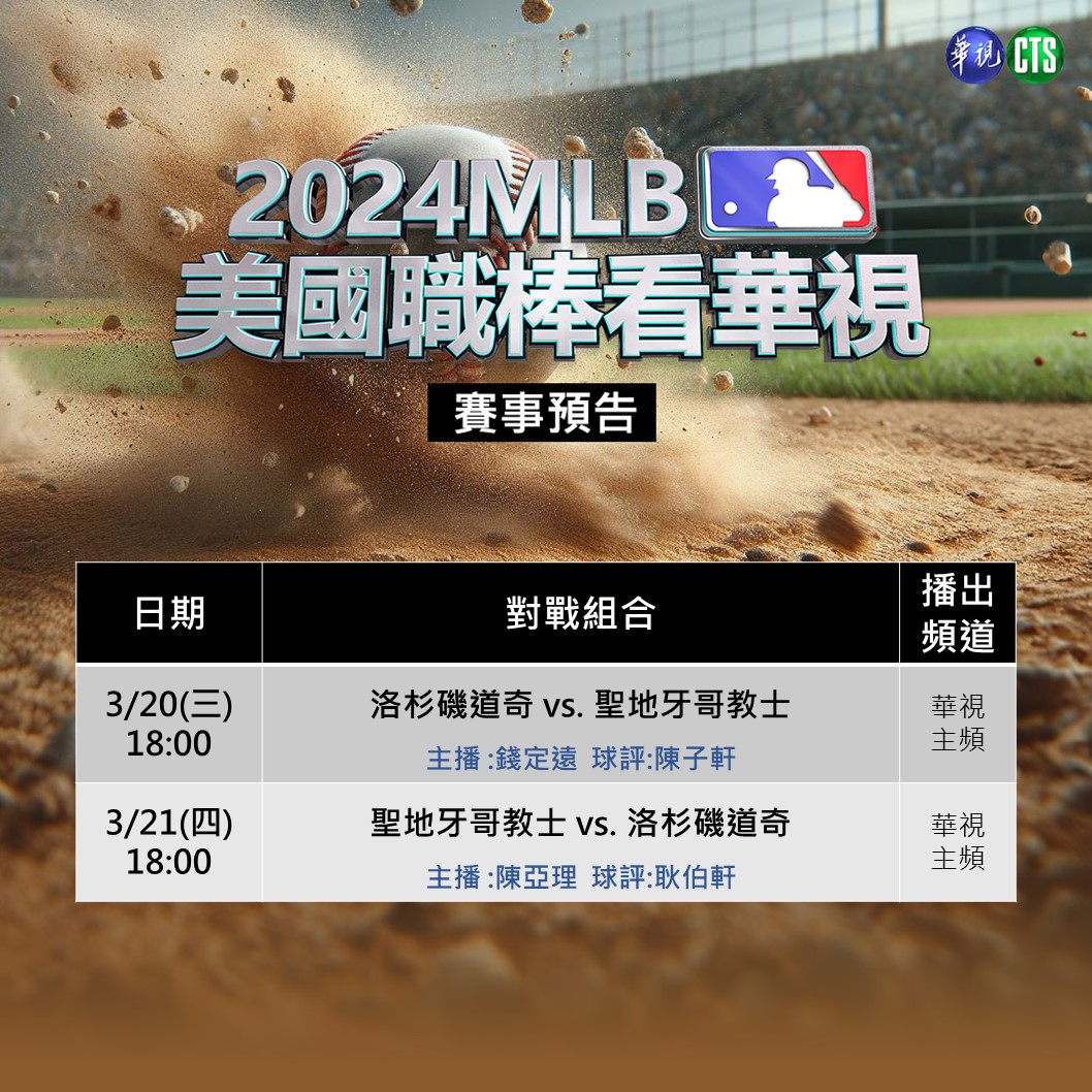 MLB看華視》破天荒用晚間新聞時段轉播 3月20、21日18:00道奇、教士韓國開幕戰LIVE - TSNA體育新聞團隊