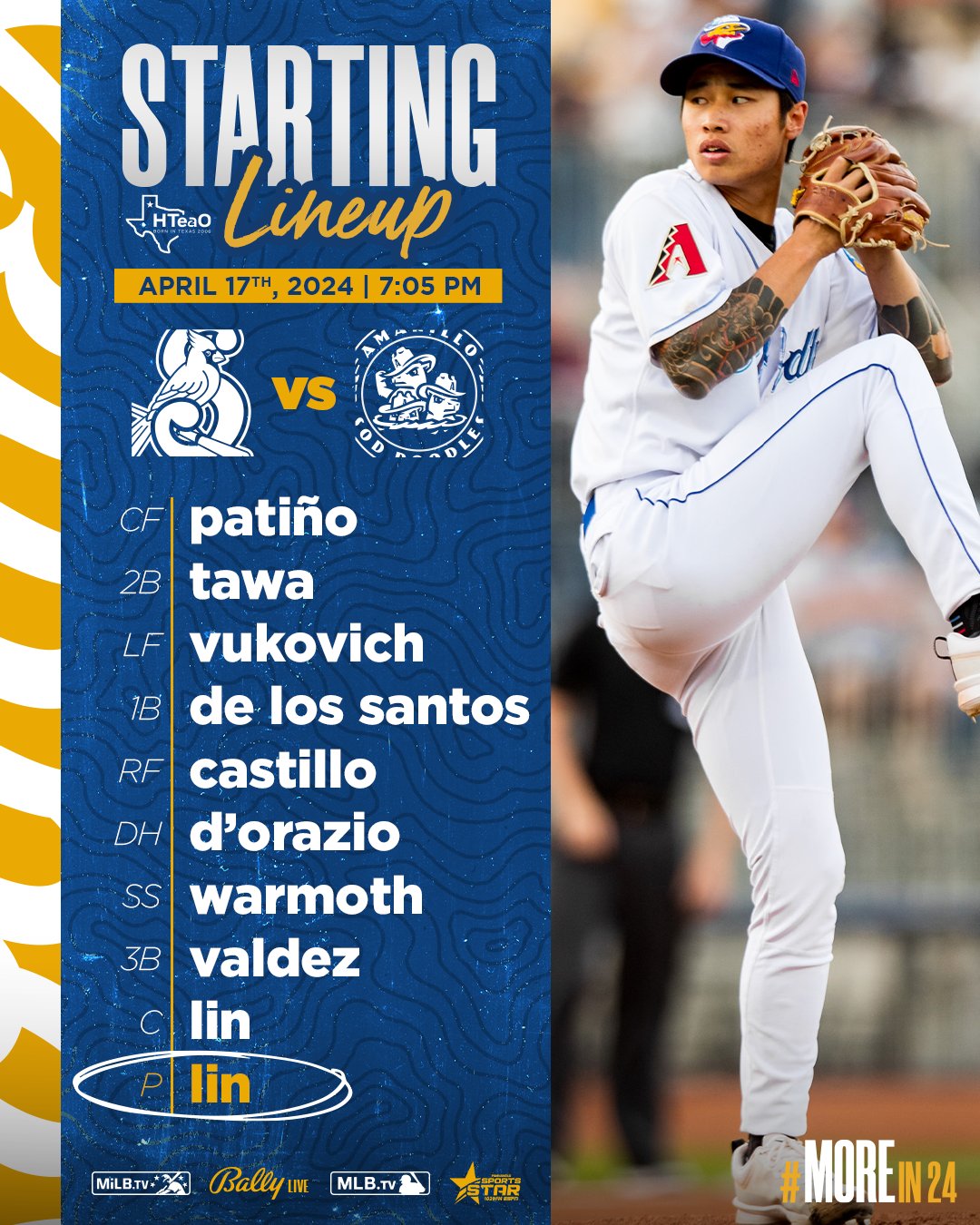 MiLB》林昱珉先發4.2局被打退場 林家正首度出賽就敲雙安 - TSNA體育新聞團隊