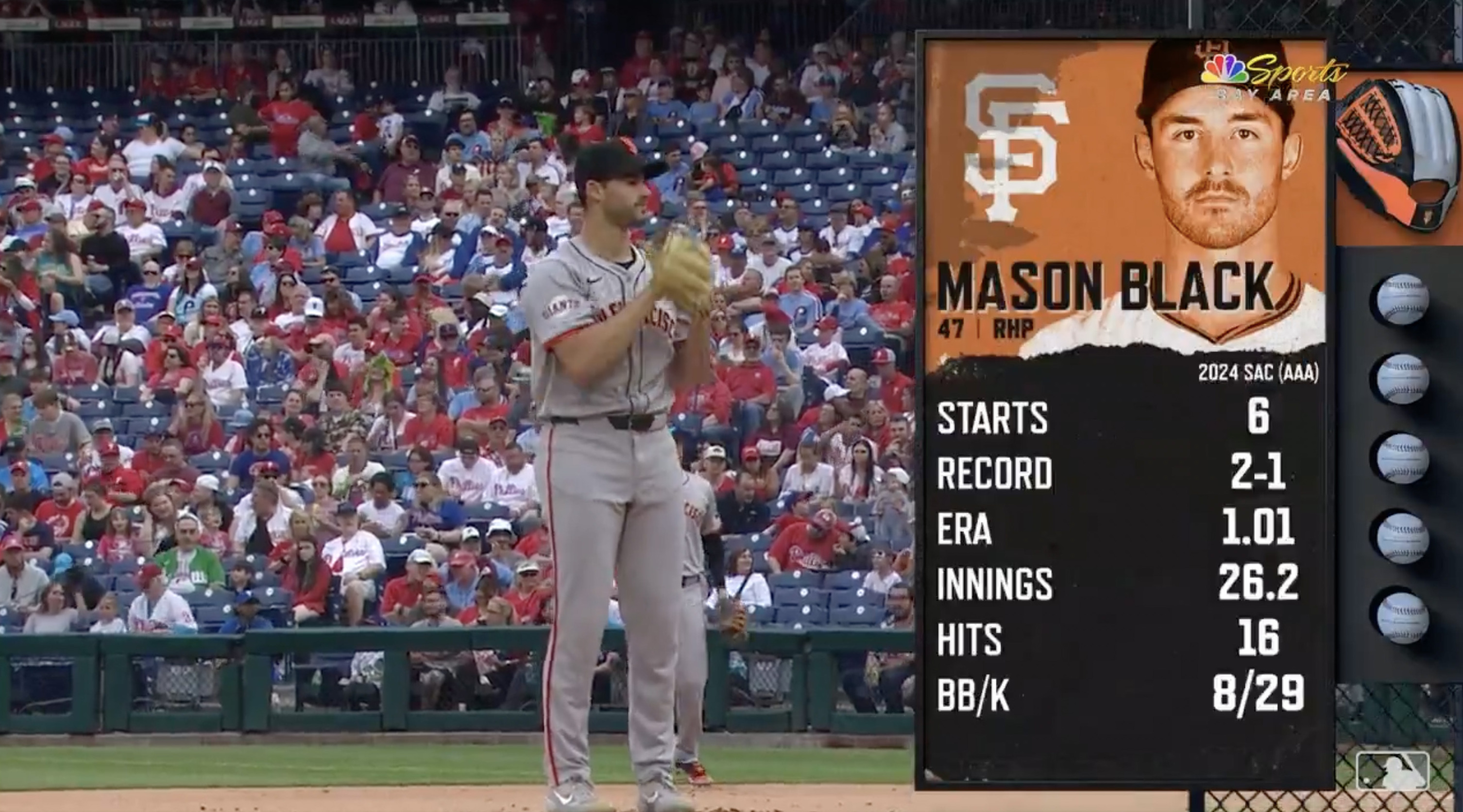 MLB》Mason Black大聯盟首秀對費城人 13年前進場還是球迷 - TSNA體育新聞團隊