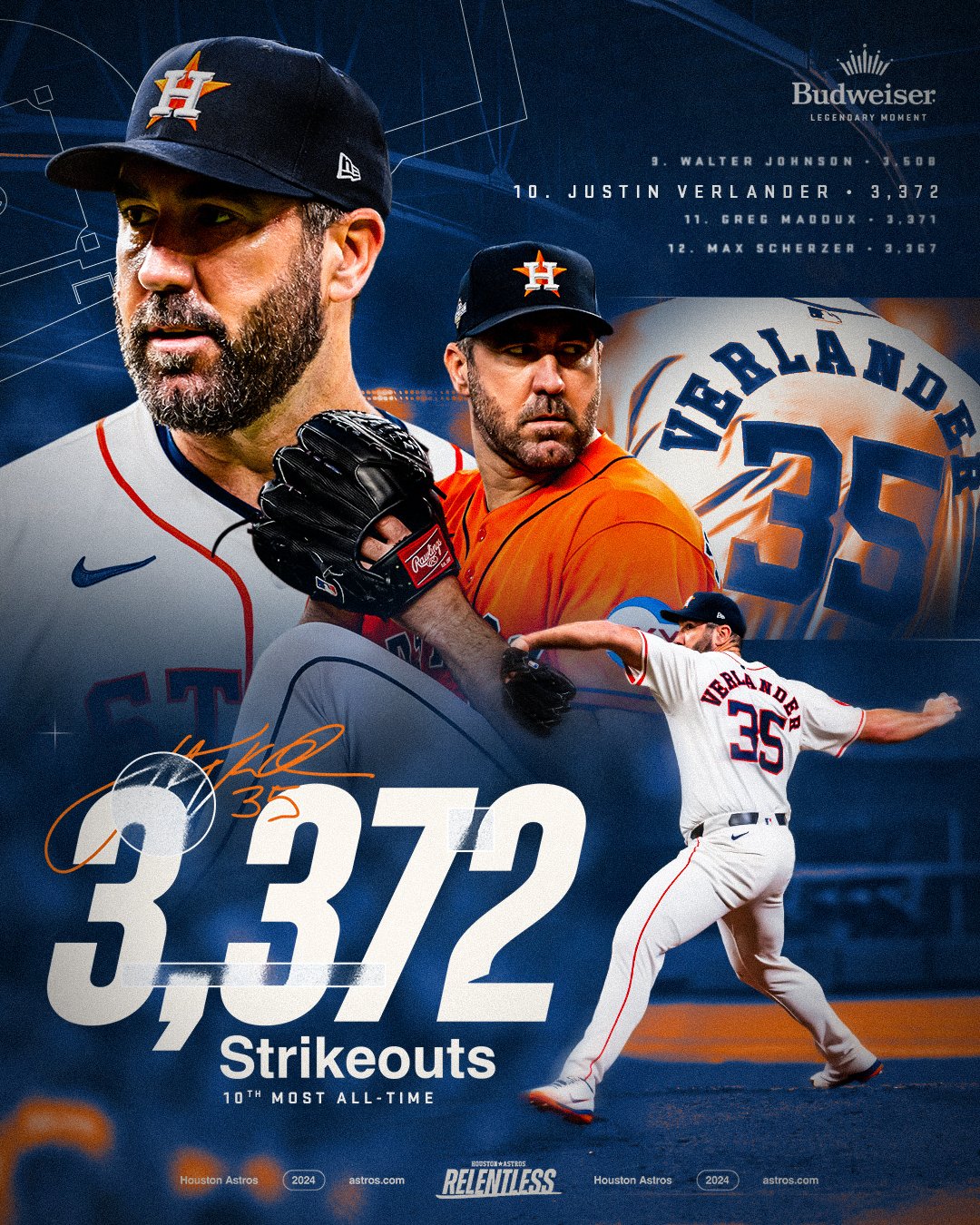 MLB》Verlander超越「瘋狗」Maddux 再寫大聯盟史上三振數前10 - TSNA體育新聞團隊