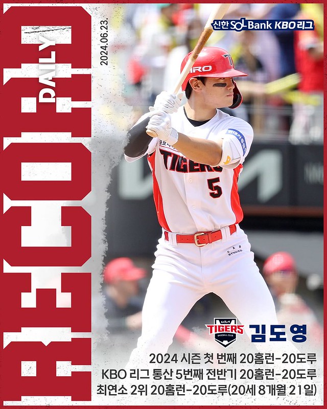 棒球/韓國職棒KBO - TSNA體育新聞團隊