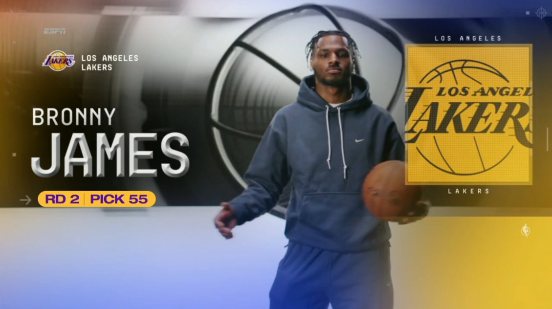 NBA選秀》湖人次輪55順位 終於選LeBron兒子 - TSNA體育新聞團隊