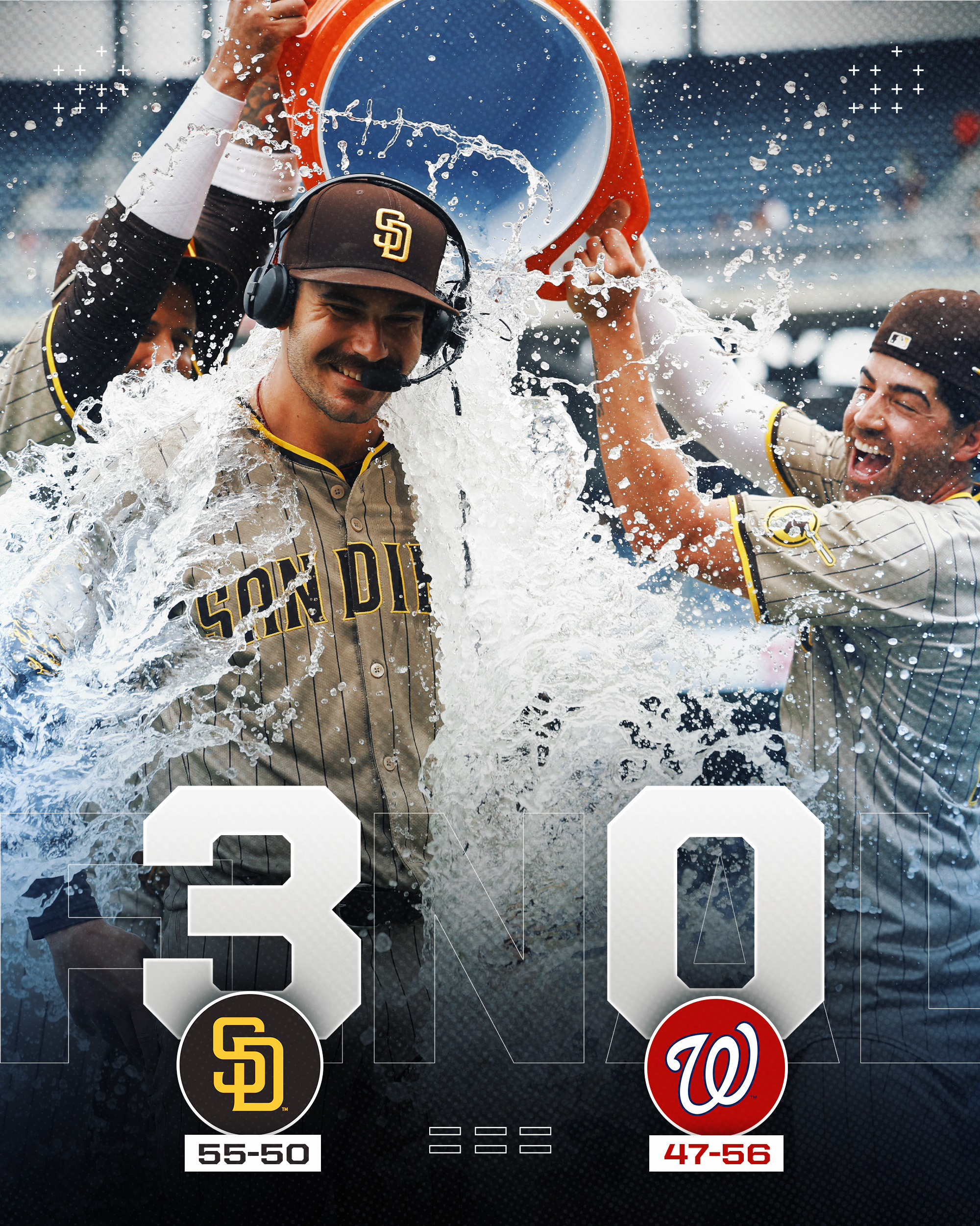 MLB》Dylan Cease對國民投出無安打比賽 教士隊史第二次 - TSNA體育新聞團隊