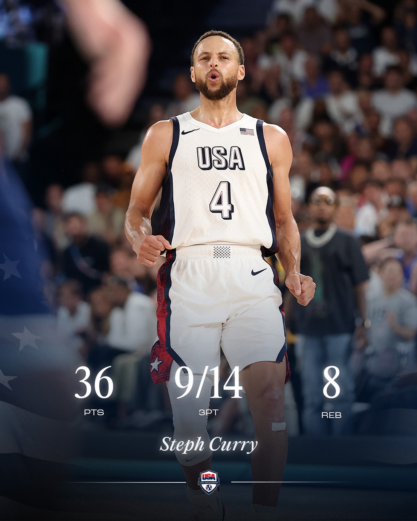 奧運》Curry轟36分 美國逆轉塞爾維亞 將和法國爭冠 - TSNA體育新聞團隊