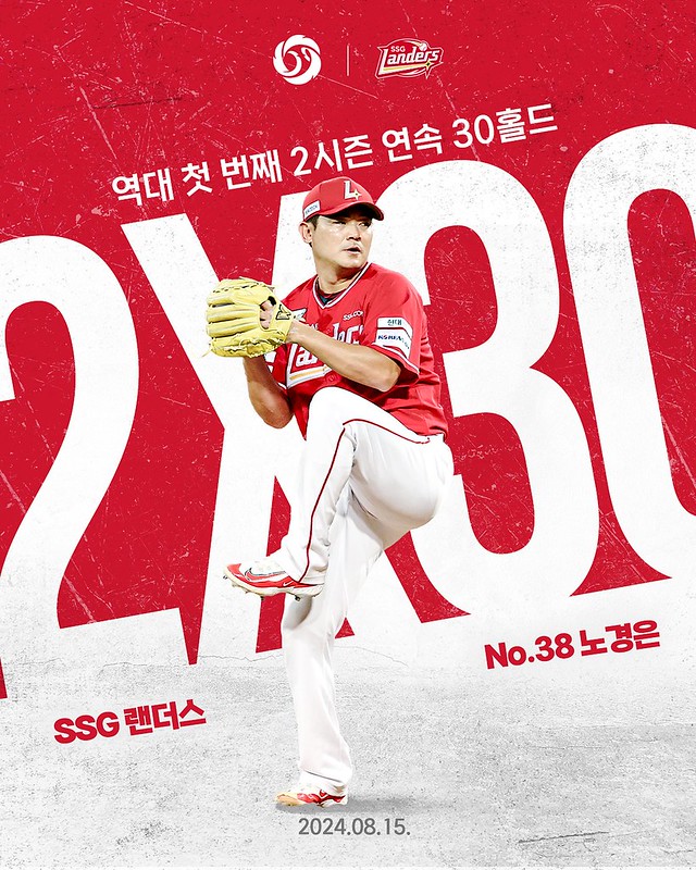 KBO》40歲投手連兩年30場中繼成功 他去年登板76場 - TSNA體育新聞團隊