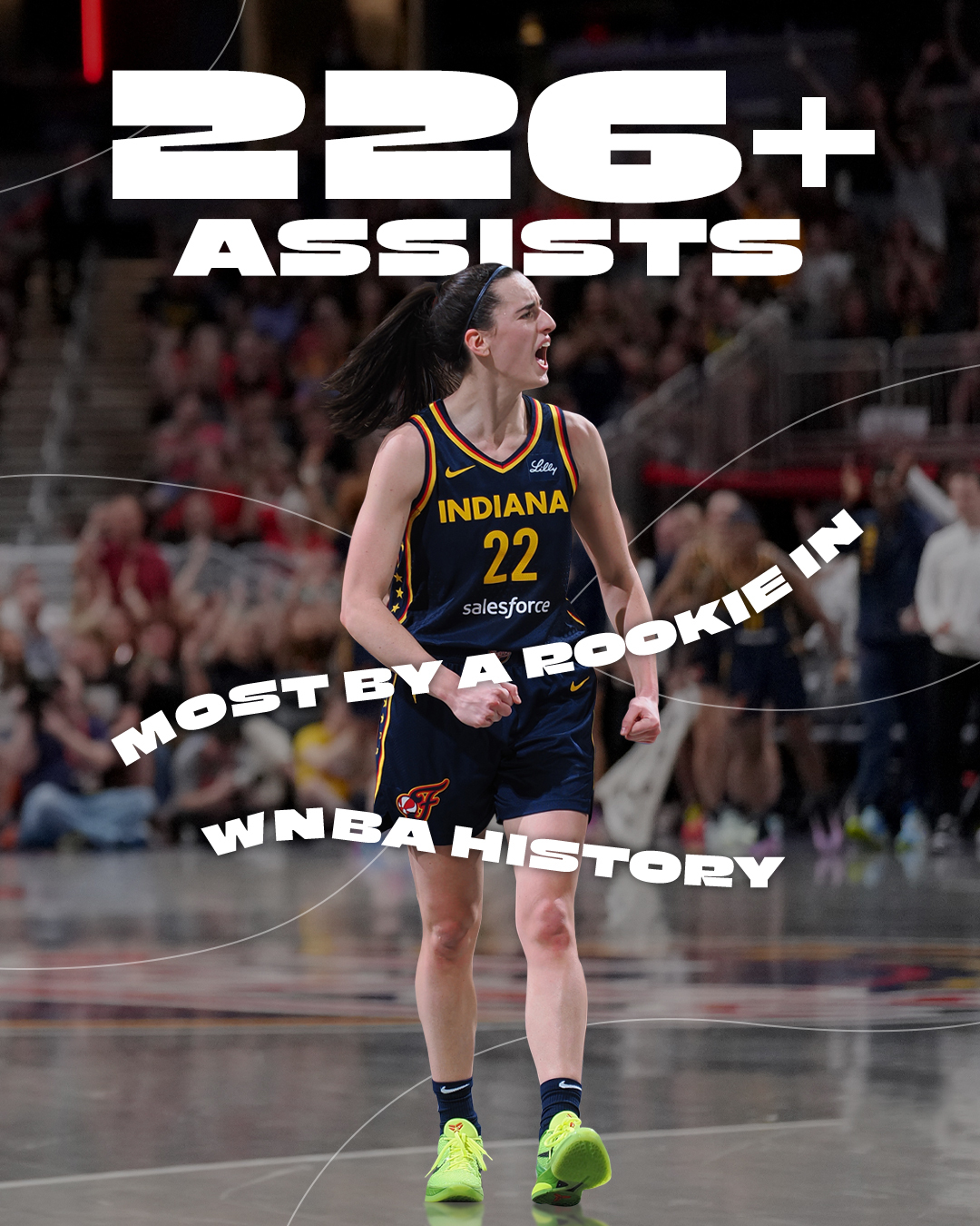 WNBA》28場232助攻 Caitlin Clark破新人球季助攻紀錄 - TSNA體育新聞團隊