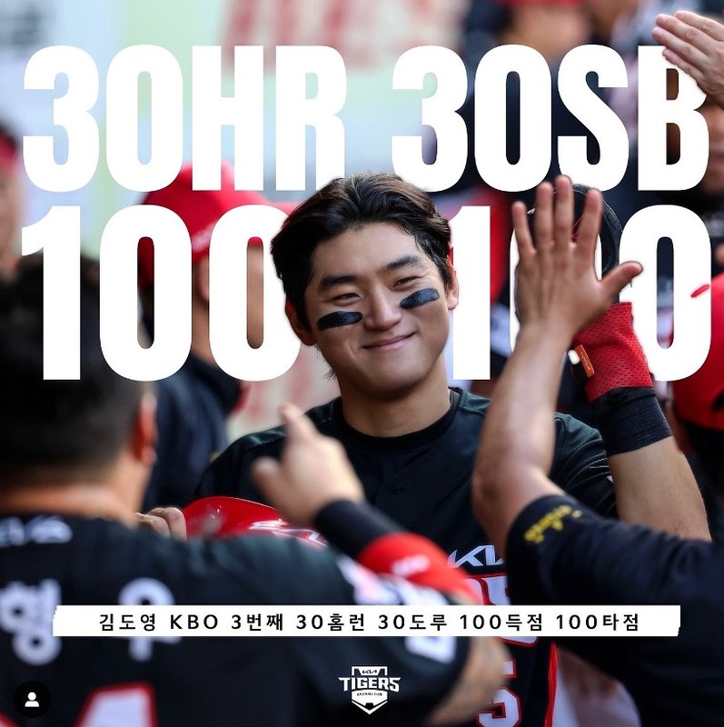 KBO》30轟、盜還有100打點、得分 金倒永：全壘打停在這裡也很好 - TSNA體育新聞團隊