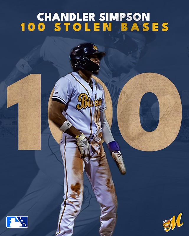 MiLB》光芒農場超級腿哥 107場狂跑102次盜壘成功 - TSNA體育新聞團隊