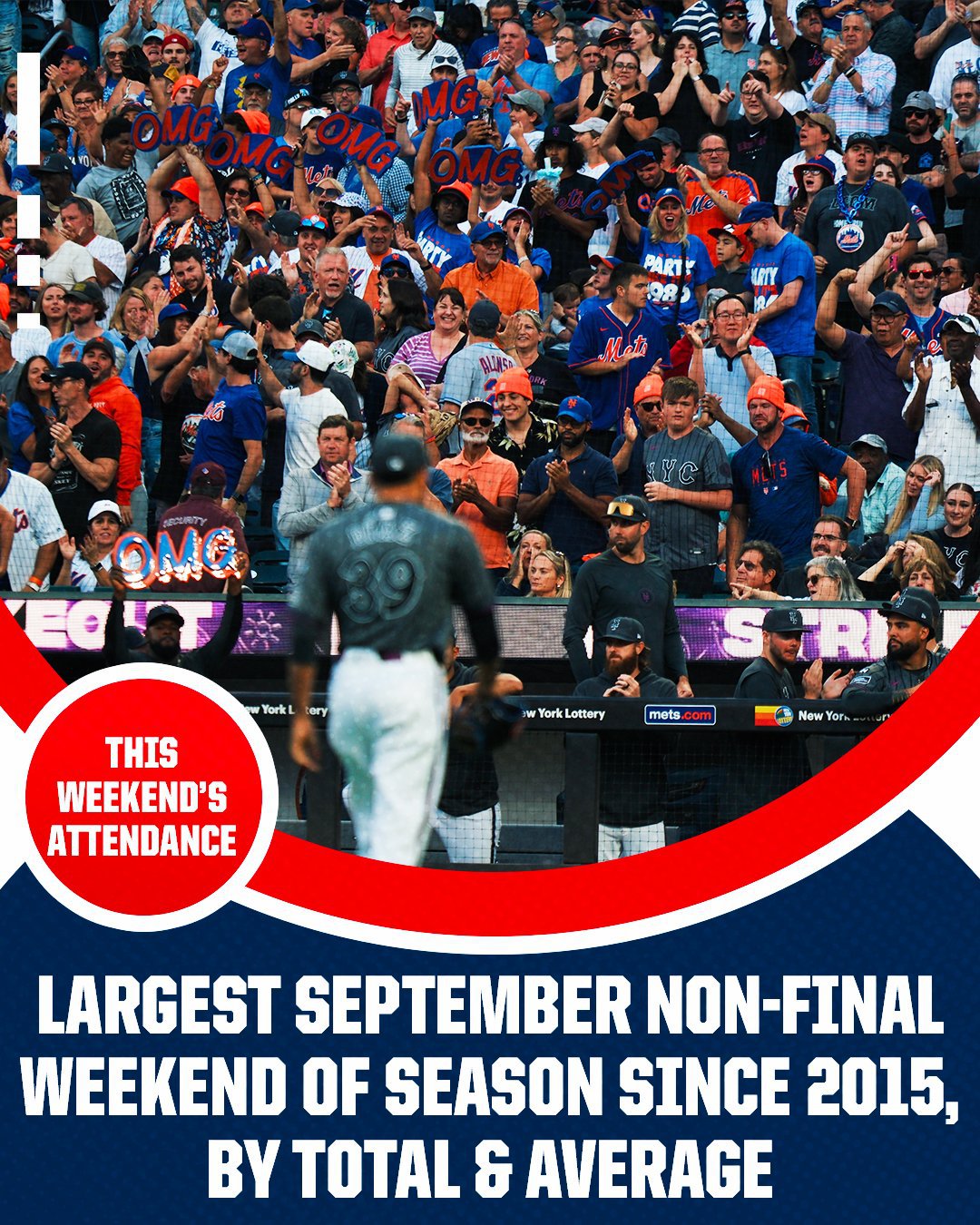 MLB》官網：預計本季觀眾超過7000萬人次 - TSNA體育新聞團隊