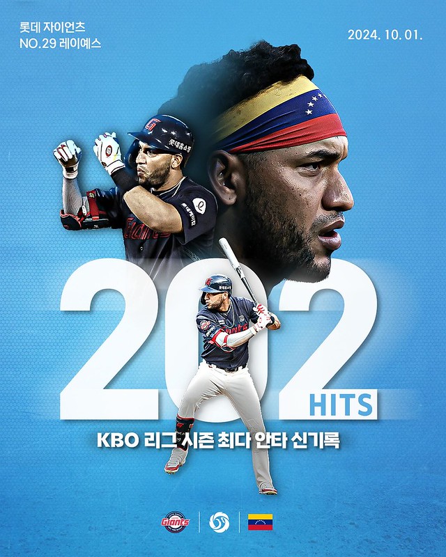 KBO》洋打單季202安刷新紀錄 郭斌2日扛季後賽首場先發 - TSNA體育新聞團隊