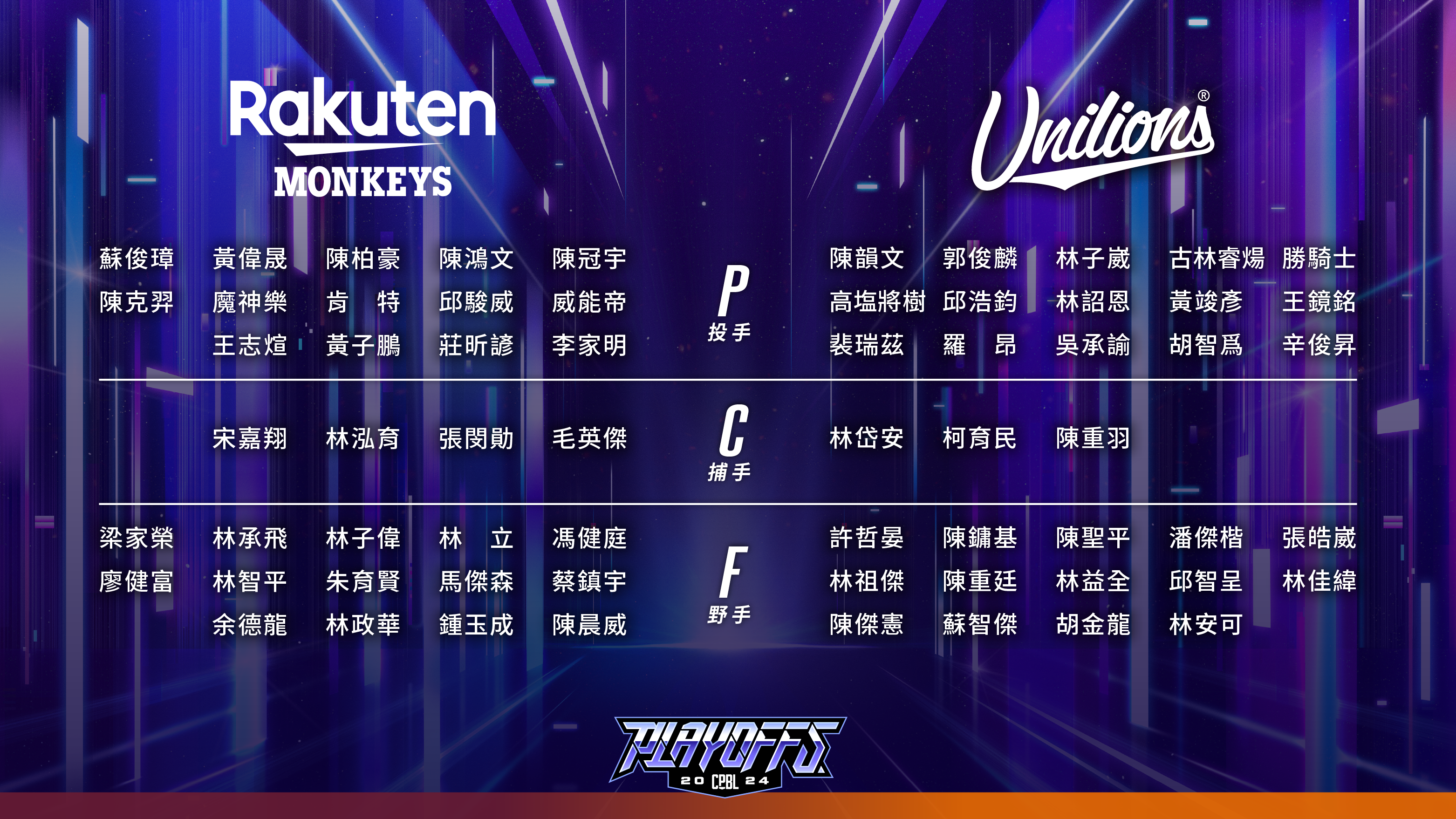 季後挑戰賽》樂天桃猿32人名單 林子偉、廖健富傷勢無大礙都帶進 - TSNA體育新聞團隊