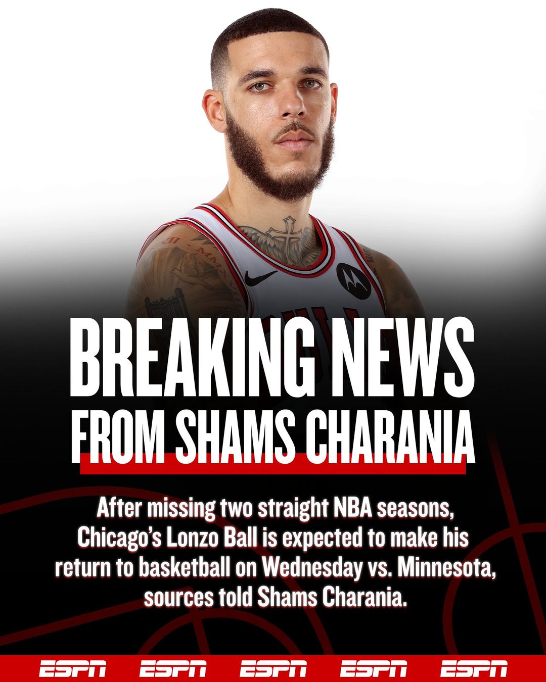 NBA》相隔兩年多 Lonzo Ball預計對灰狼熱身賽復出 - TSNA體育新聞團隊