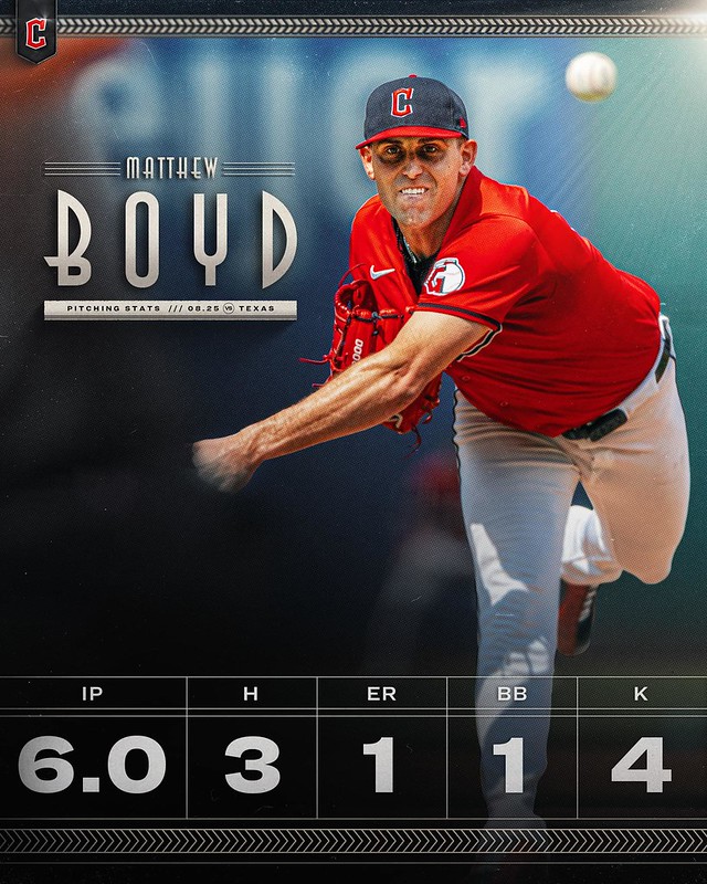 MLB》近4年平均投51局 小熊9億簽約先發左投Boyd - TSNA體育新聞團隊