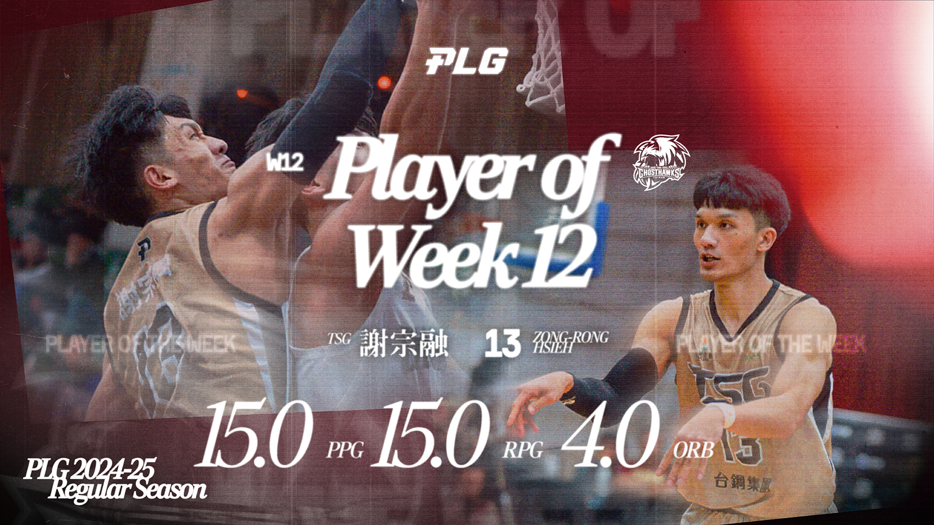 PLG》轉隊大爆發！ 台鋼獵鷹謝宗融獲選單周MVP - TSNA體育新聞團隊
