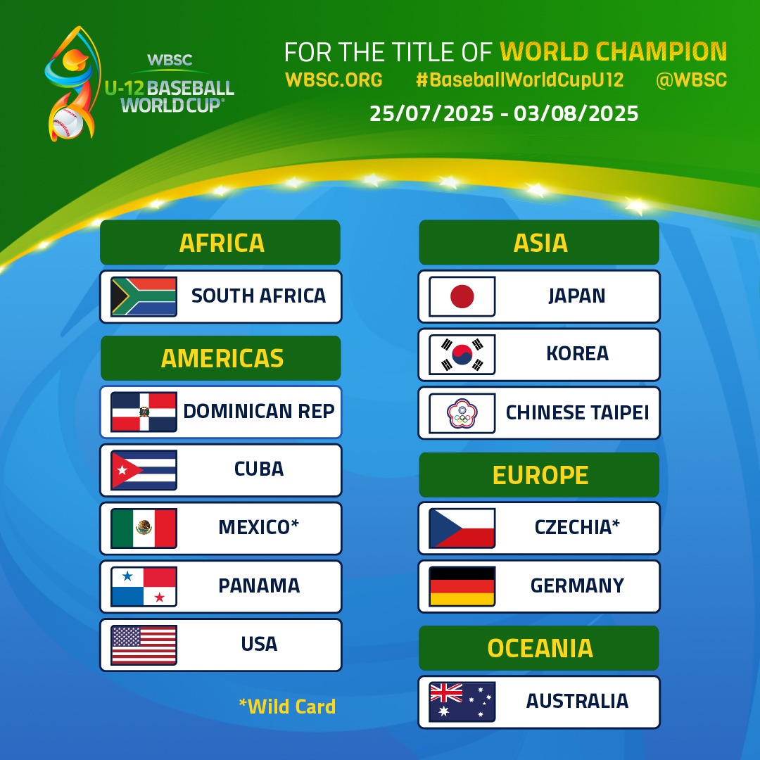 U12》世界少棒賽參賽12隊確定 7月25日在台南舉行 - TSNA體育新聞團隊