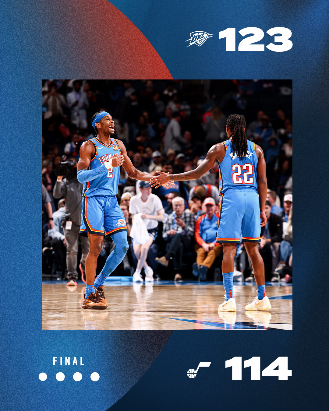 NBA》Shai Gilgeous-Alexander生涯新高54分 總計35投17中 - TSNA體育新聞團隊