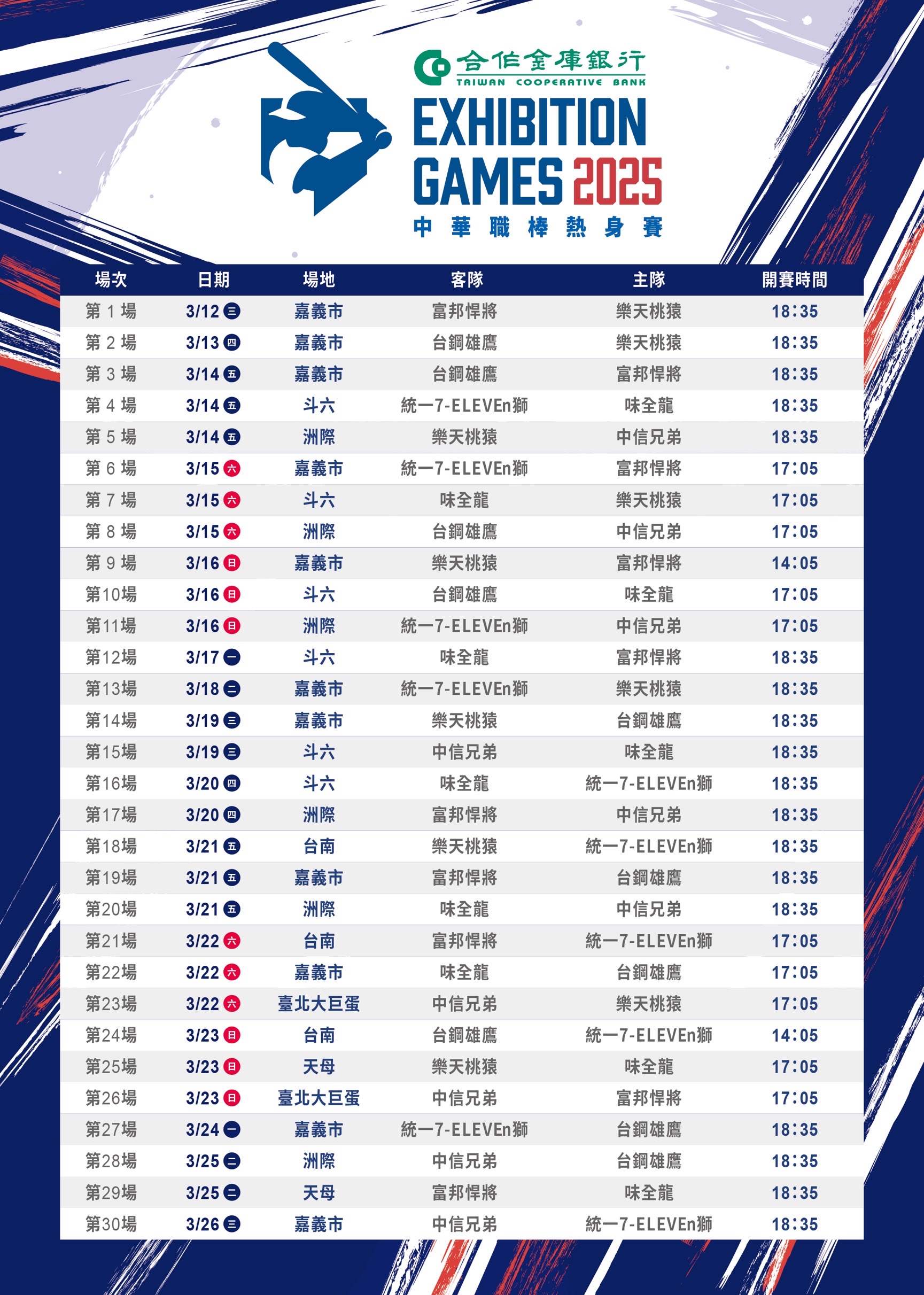 中職》2025年新球季熱身賽完整賽程 大巨蛋有2場、3/12起開打 - TSNA體育新聞團隊