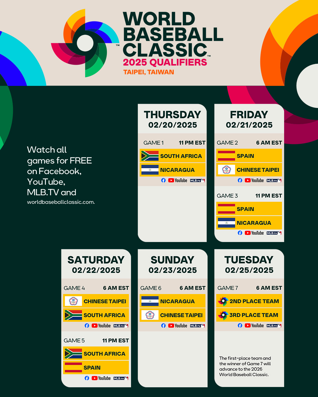 WBC資格賽》投手有球數限制 中華隊選進15投因應 - TSNA體育新聞團隊