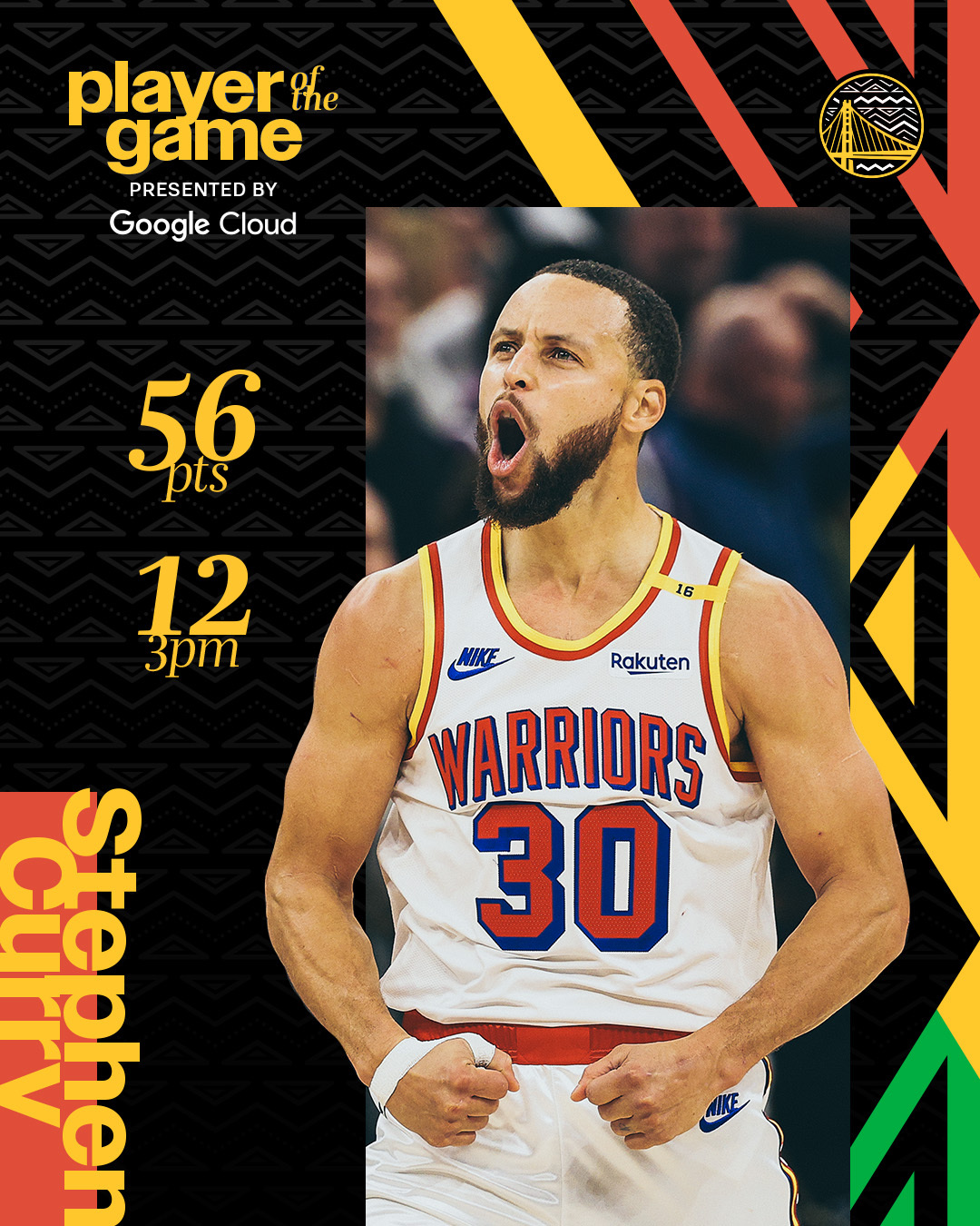 NBA》Stephen Curry單節22分 全場12顆三分球、56分 - TSNA體育新聞團隊