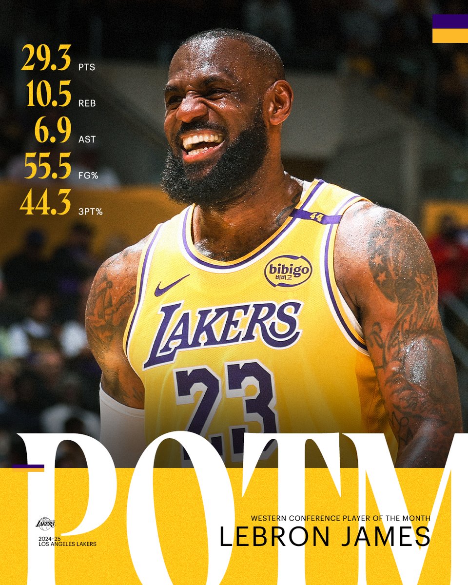 NBA》詹皇獲選2月MVP締最老紀錄 今挑戰史上第一位5萬得分球員 - TSNA體育新聞團隊