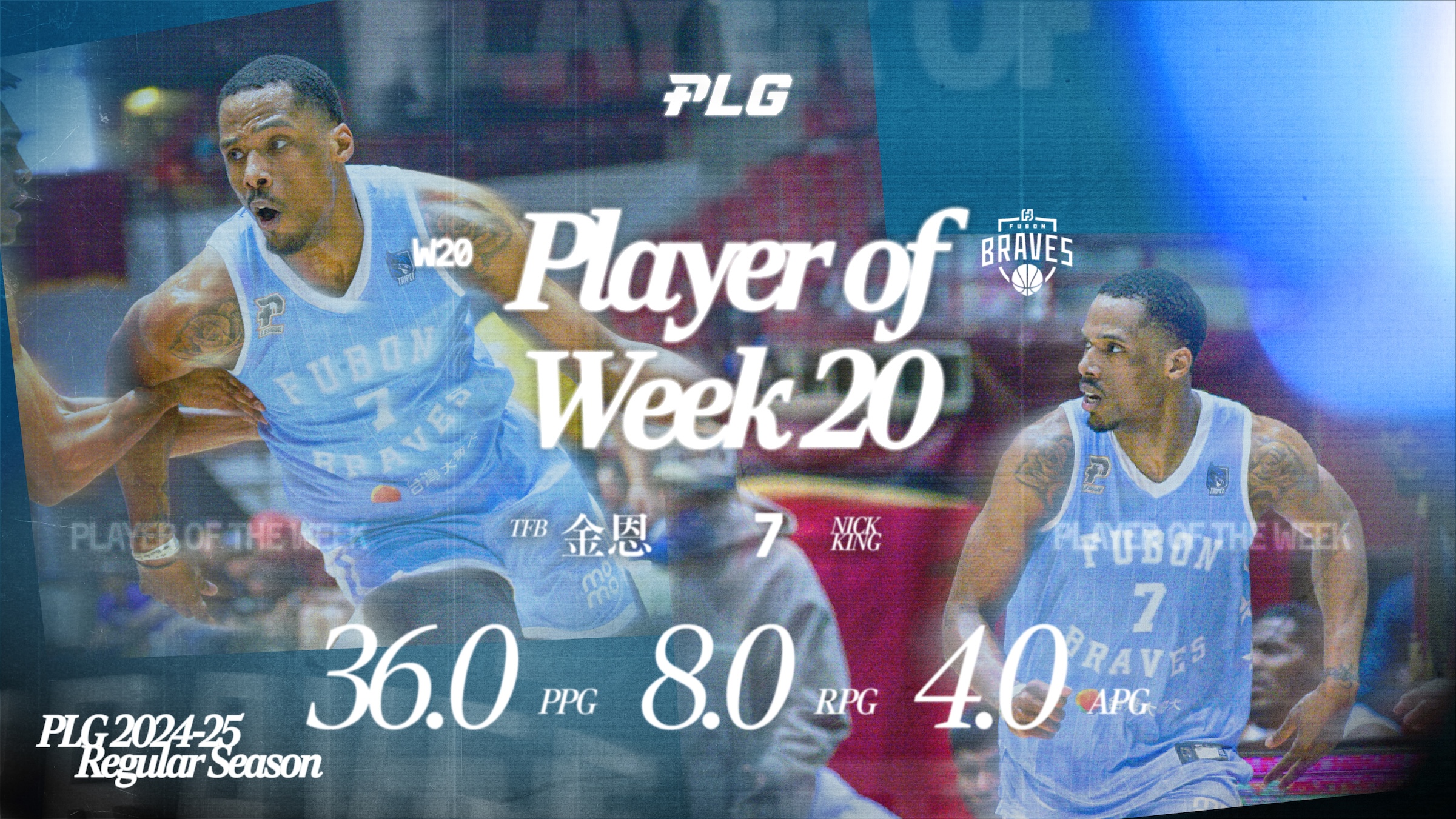 PLG》臺北富邦勇士金恩 獲單週最佳球員 - TSNA體育新聞團隊