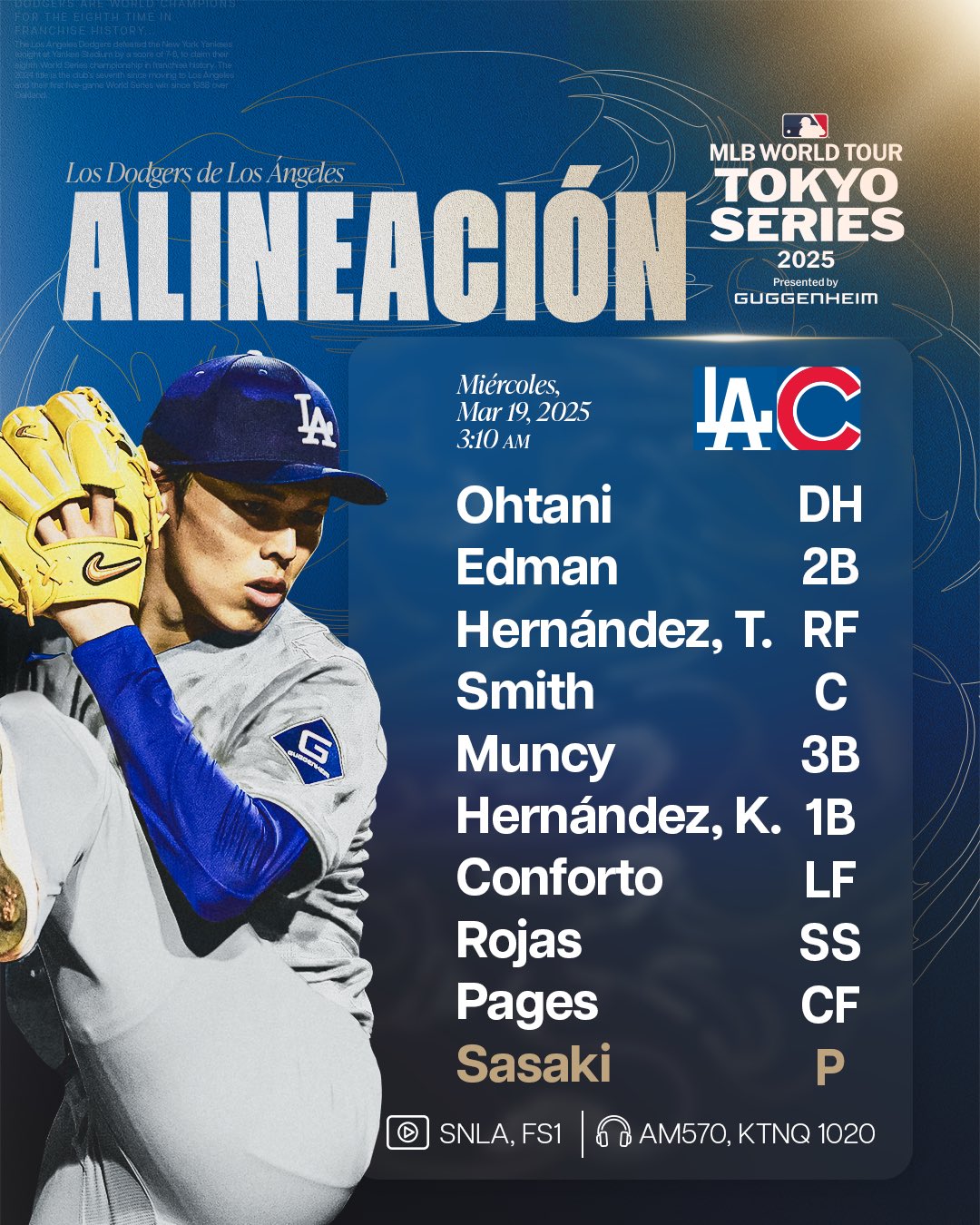 MLB海外賽》朗希歷史性的初登板！教頭期待他投5局 點出初戰要投好的關鍵 - TSNA體育新聞團隊