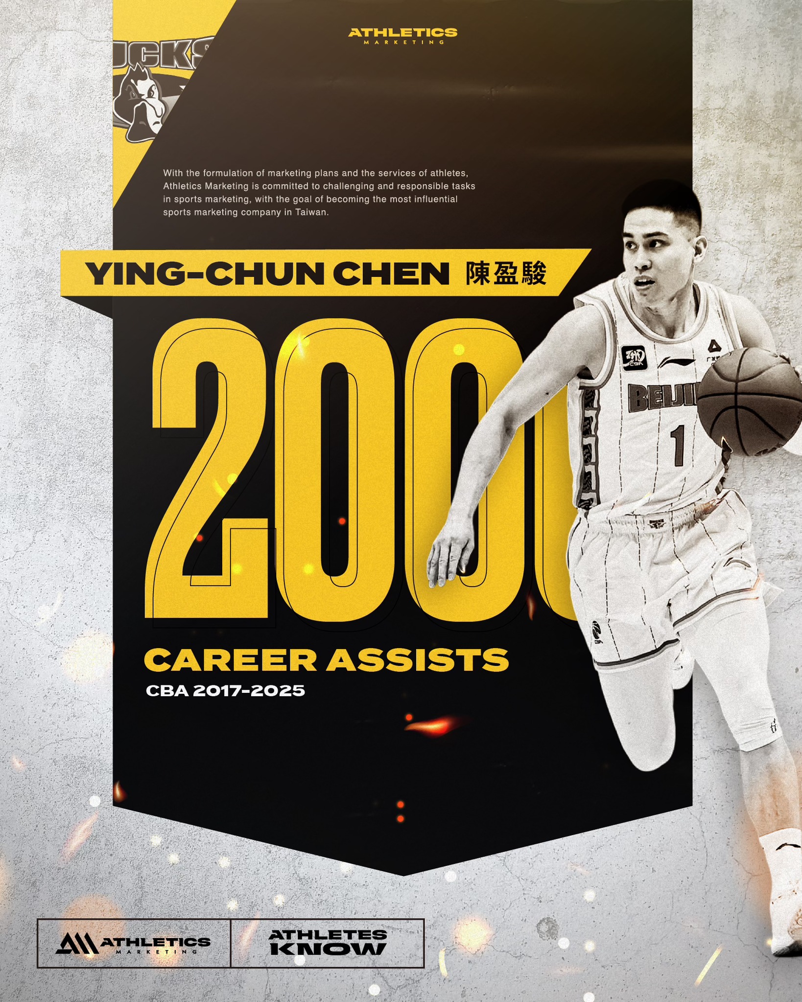 CBA》陳盈駿入選例行賽第二陣容 場均12.7分5.6助攻 - TSNA體育新聞團隊