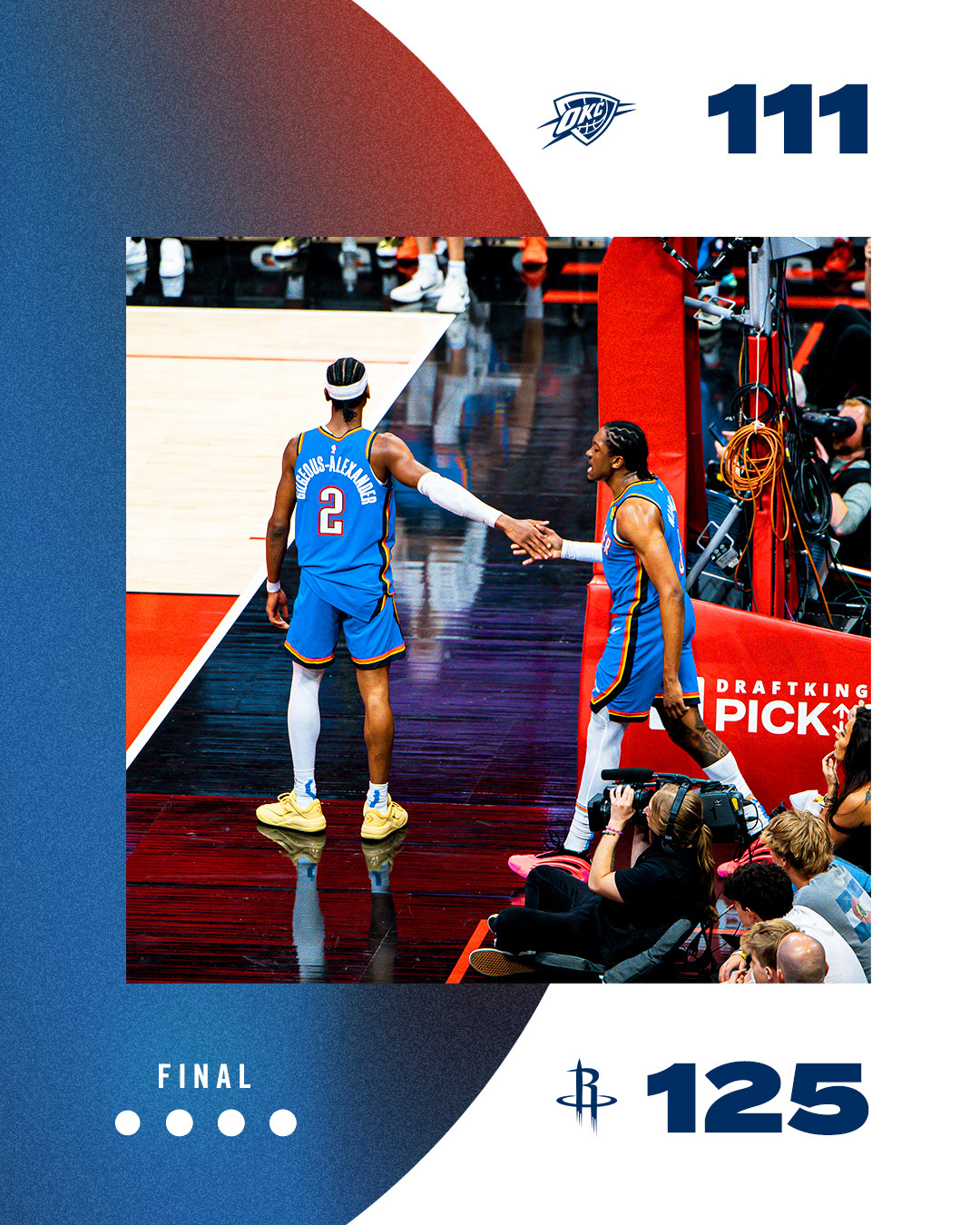 NBA》Shai Gilgeous-Alexander破籃球之神紀錄 可惜球隊輸球 - TSNA體育新聞團隊