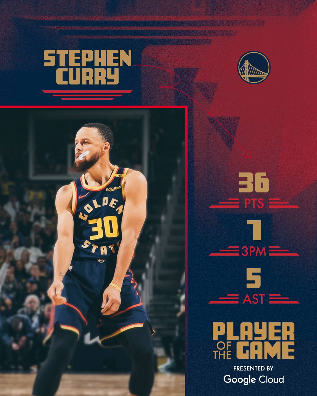 NBA》37歲Stephen Curry 最近三場比賽總共拿下125分 - TSNA體育新聞團隊