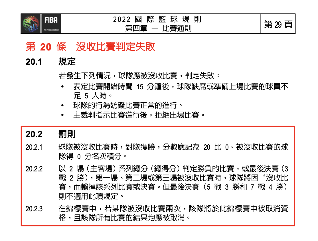 籃球/超級籃球聯賽SBL - TSNA體育新聞團隊