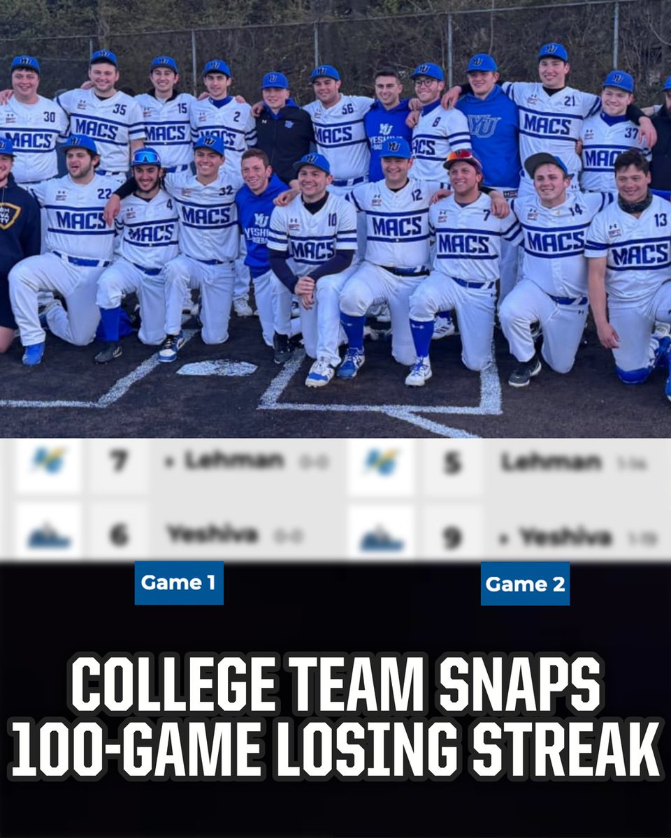 影／合計141連敗球隊的對決！葉史瓦大學終止100連敗全場歡呼 雷曼學院止敗教頭首勝到手 - TSNA體育新聞團隊