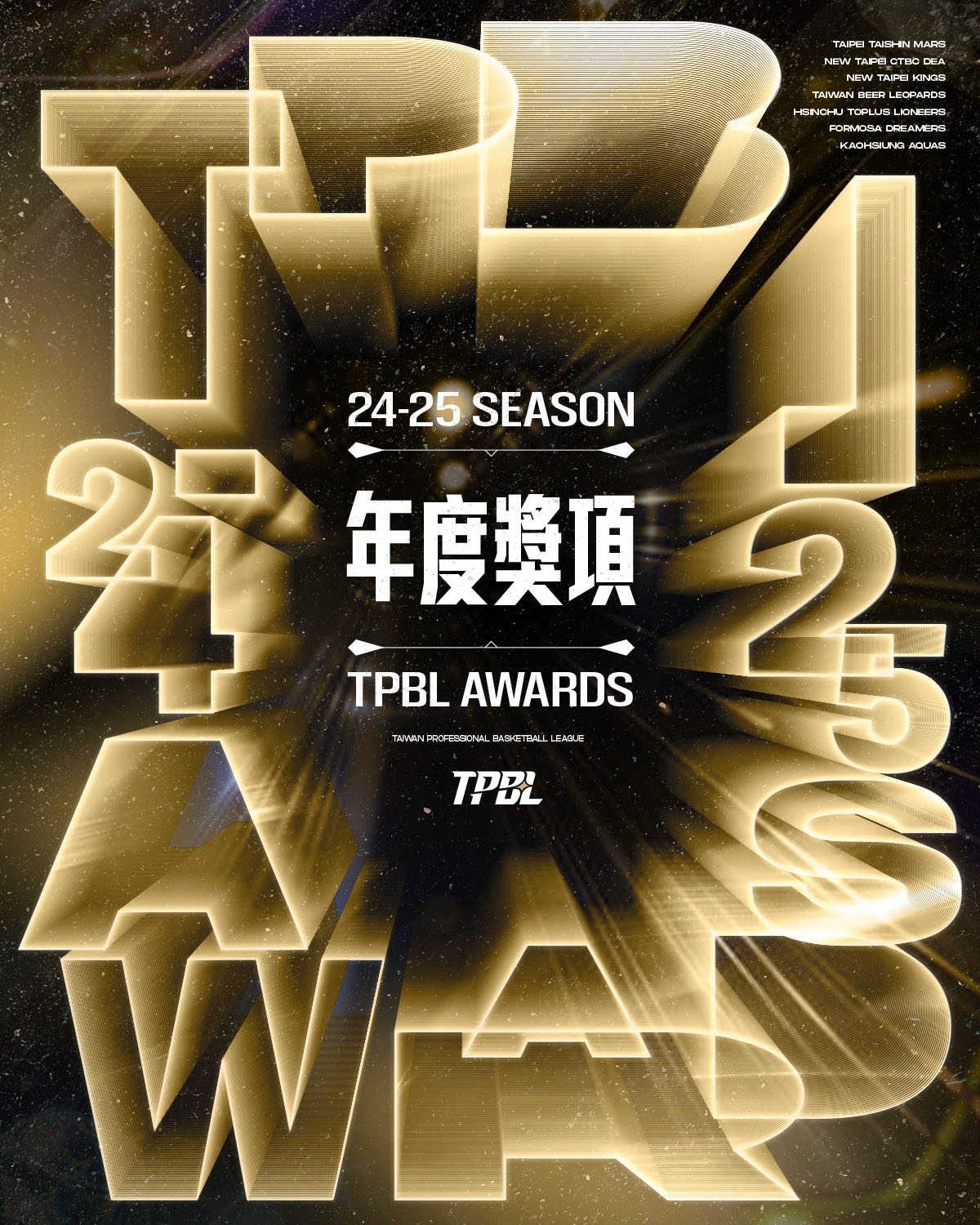 TPBL》聯盟公布元年25獎項 球迷可參與12項票選 - TSNA體育新聞團隊