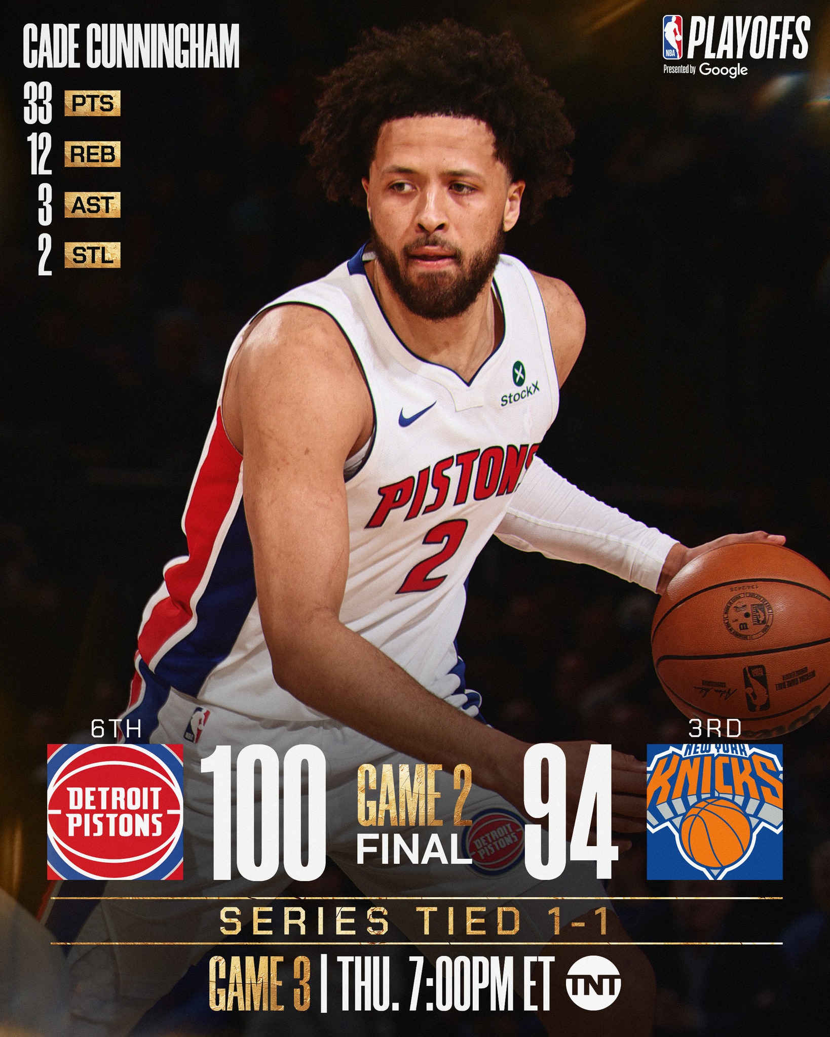 NBA》上次贏球是2008年 活塞擊敗尼克終結季後賽15連敗 - TSNA體育新聞團隊