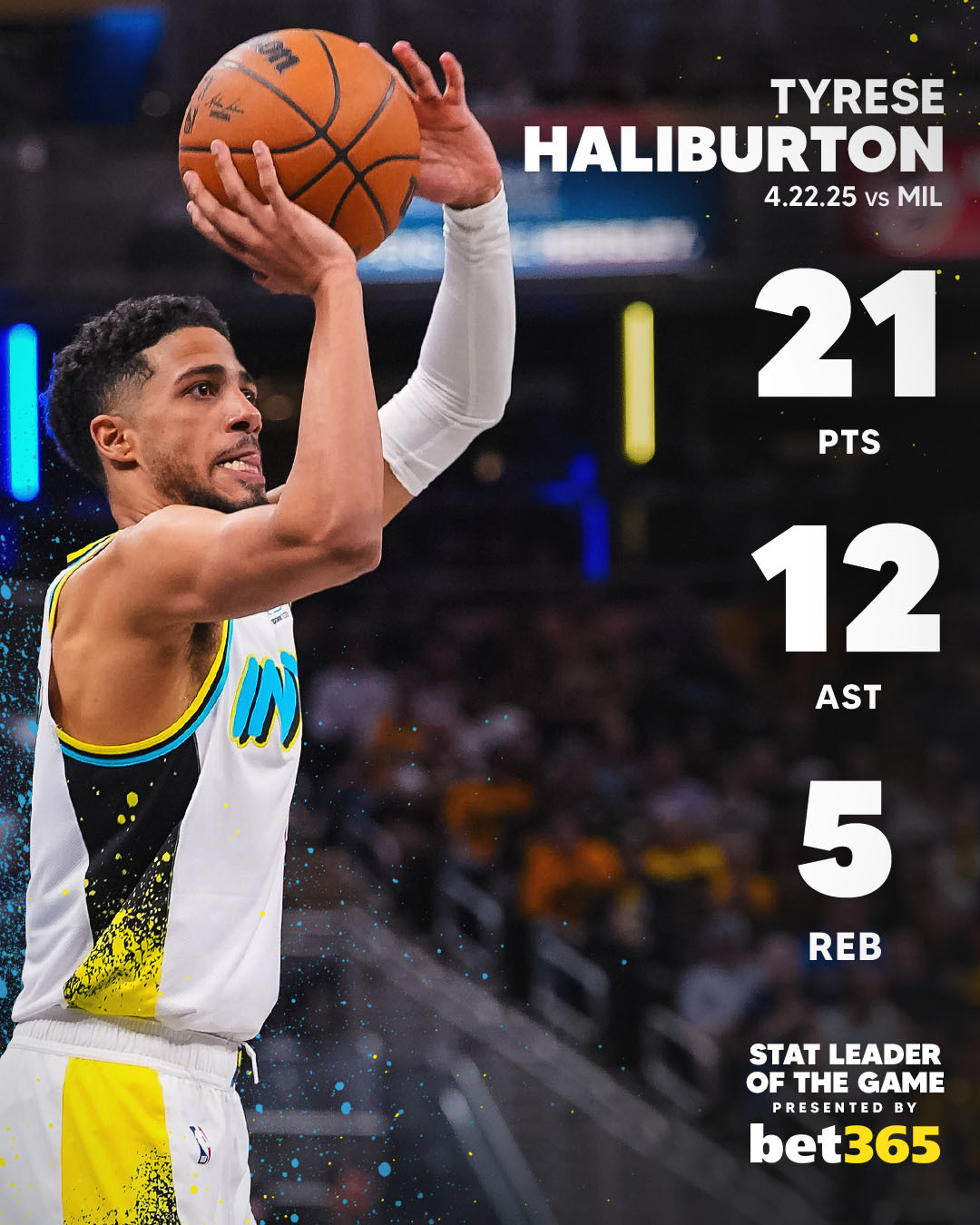 NBA》公鹿、溜馬敵意升溫 Haliburton預告：火藥味只會越來越濃 - TSNA體育新聞團隊