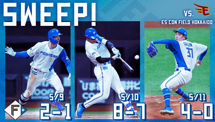 日職》靠古林睿煬首場完投完封勝 日本火腿率先20勝、洋聯獨居第1 - TSNA體育新聞團隊