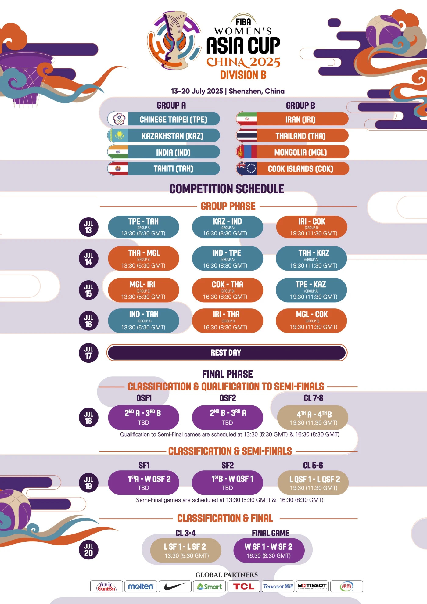 籃球》女籃亞洲盃B級賽程出爐 中華隊首戰大溪地 - TSNA體育新聞團隊