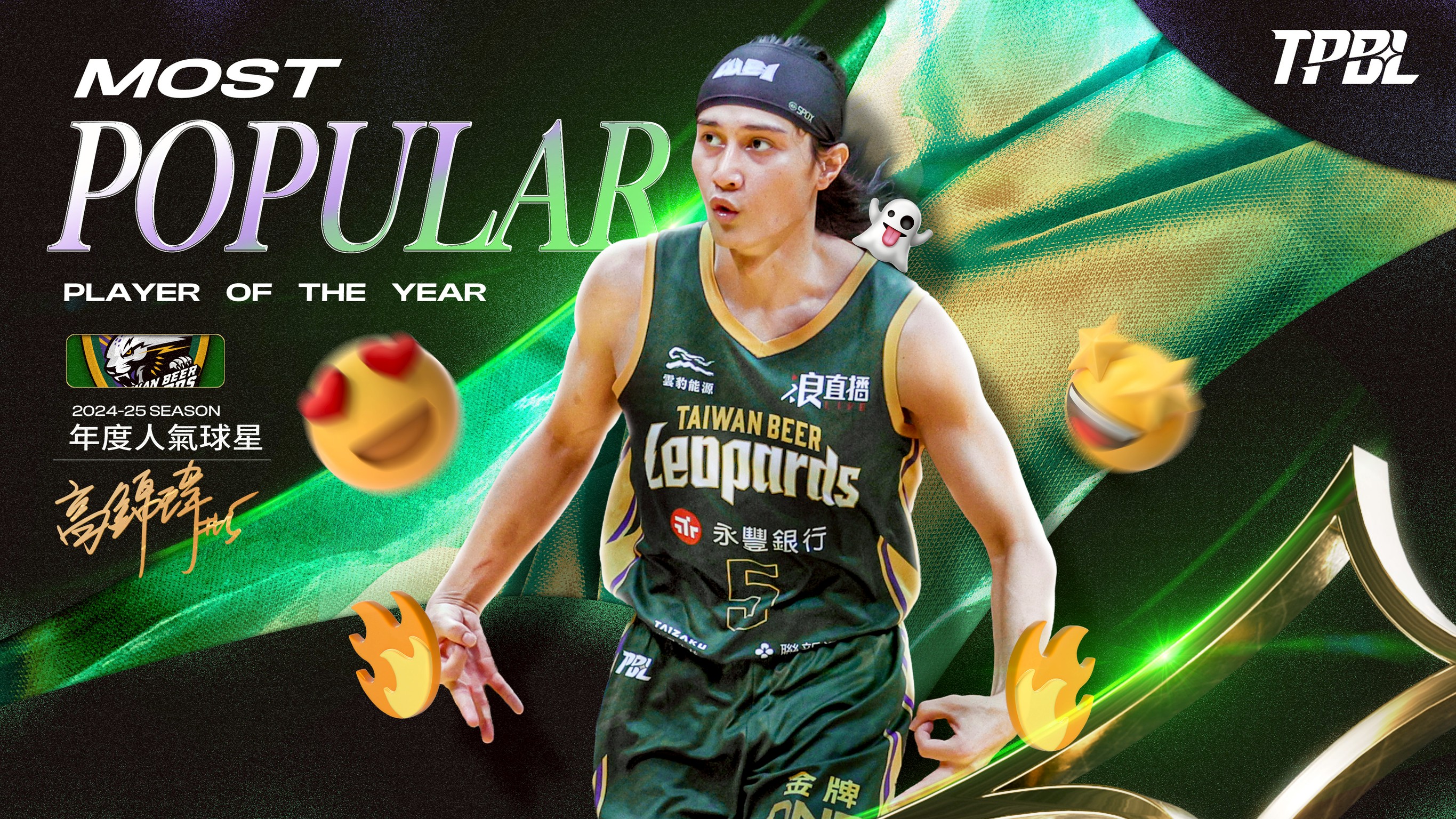 TPBL》年度人氣王出爐！ 高錦瑋擠下林書豪勇奪殊榮 - TSNA體育新聞團隊
