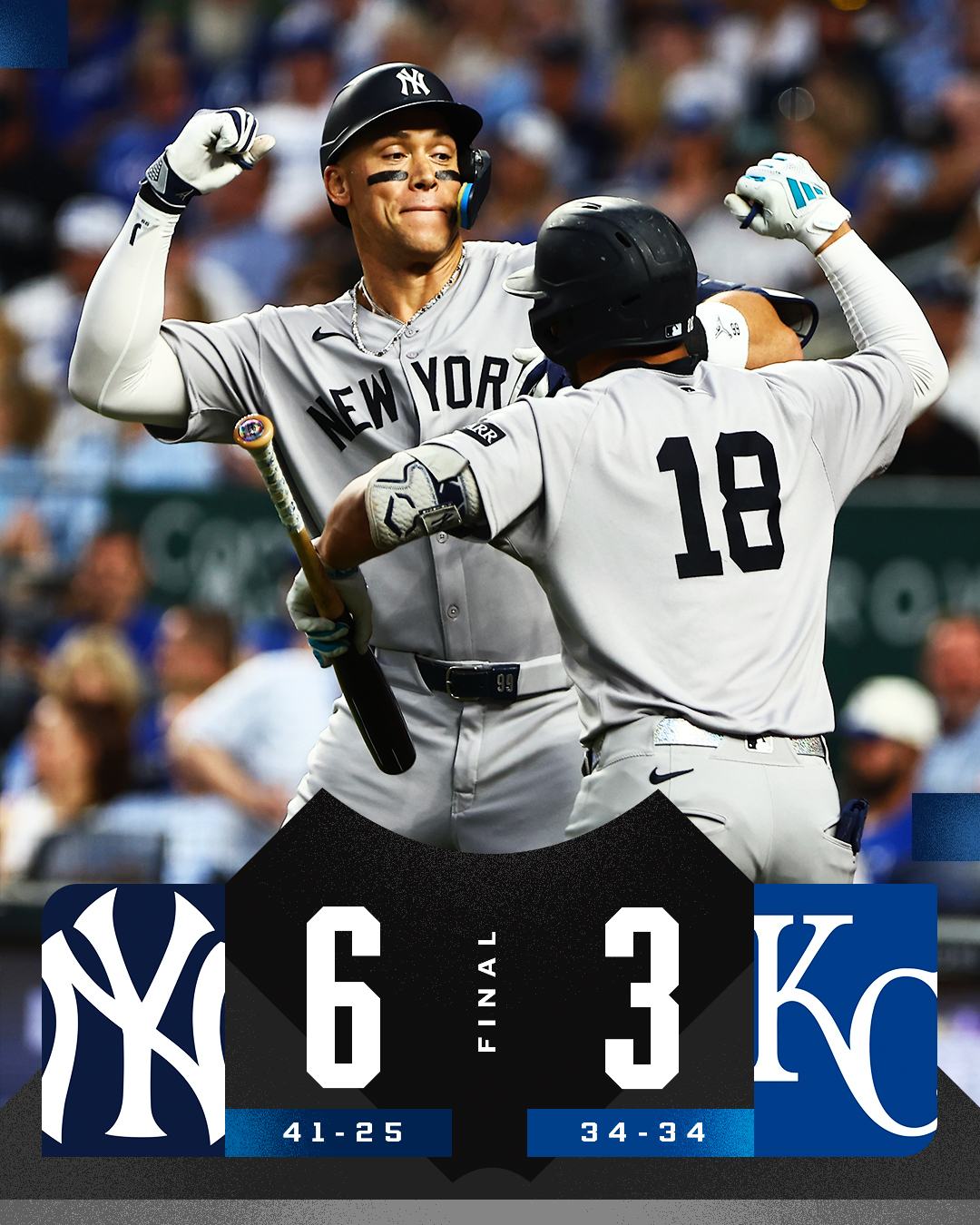 MLB》Judge連3場開轟、Peterson生涯初完封 紐約雙雄告捷 - TSNA體育新聞團隊