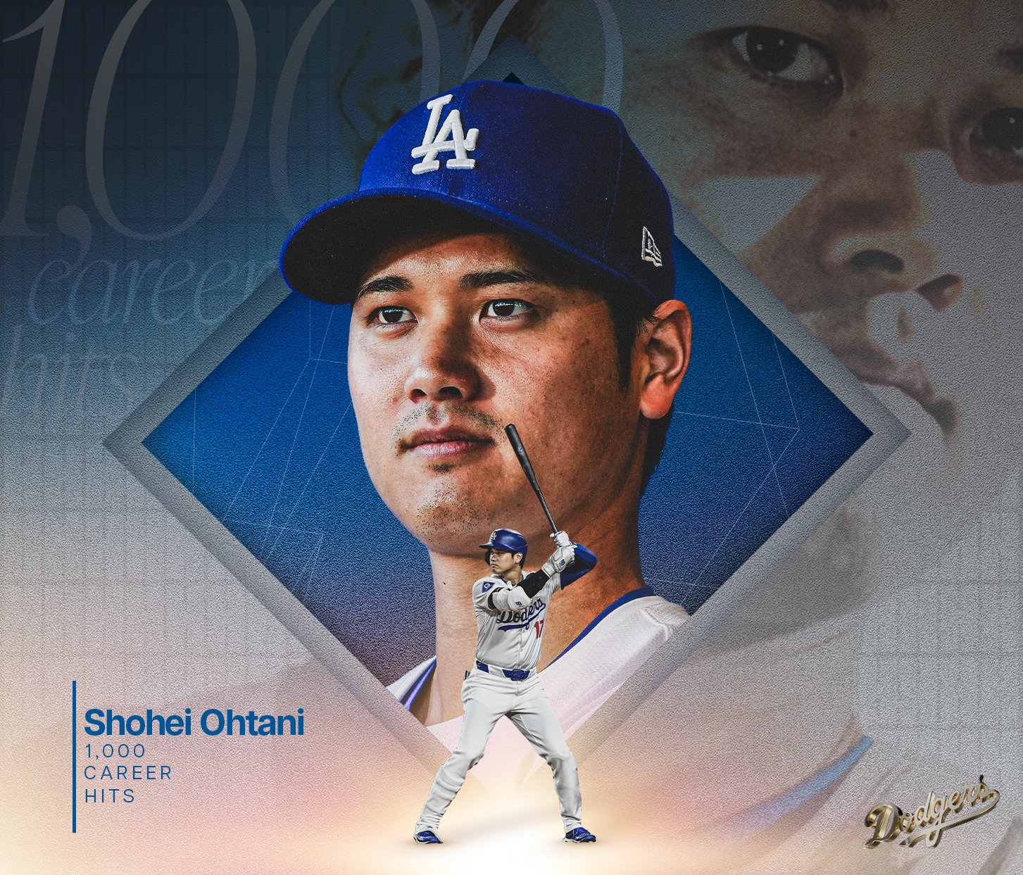 MLB》大谷翔平登板4局飆8K！用39轟達成生涯千安里程碑 大聯盟日本球員第3人 - TSNA體育新聞團隊