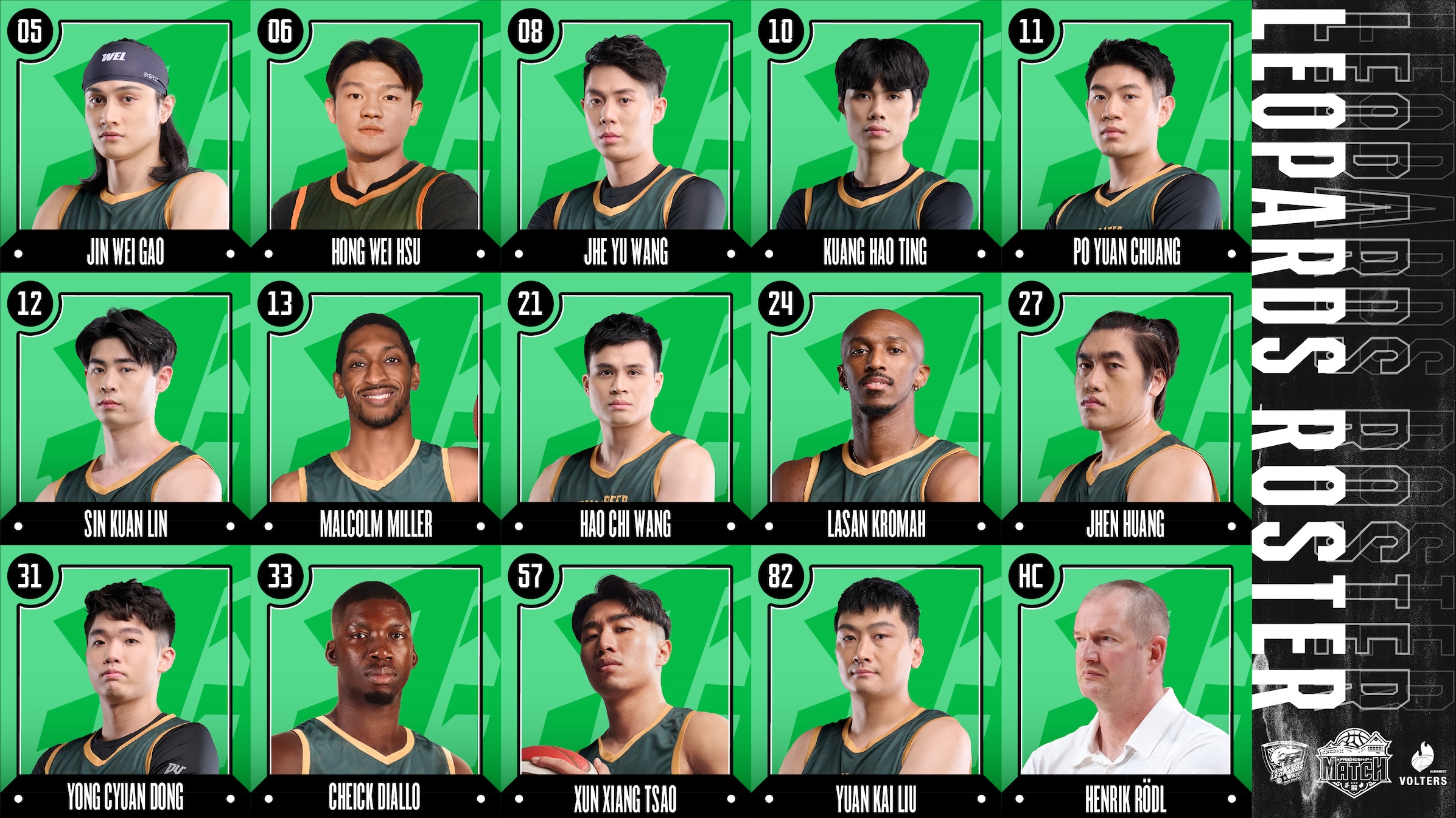 TPBL》台啤永豐雲豹完整陣容、總教練首度亮相 迎戰日本熊本Volters - TSNA體育新聞團隊